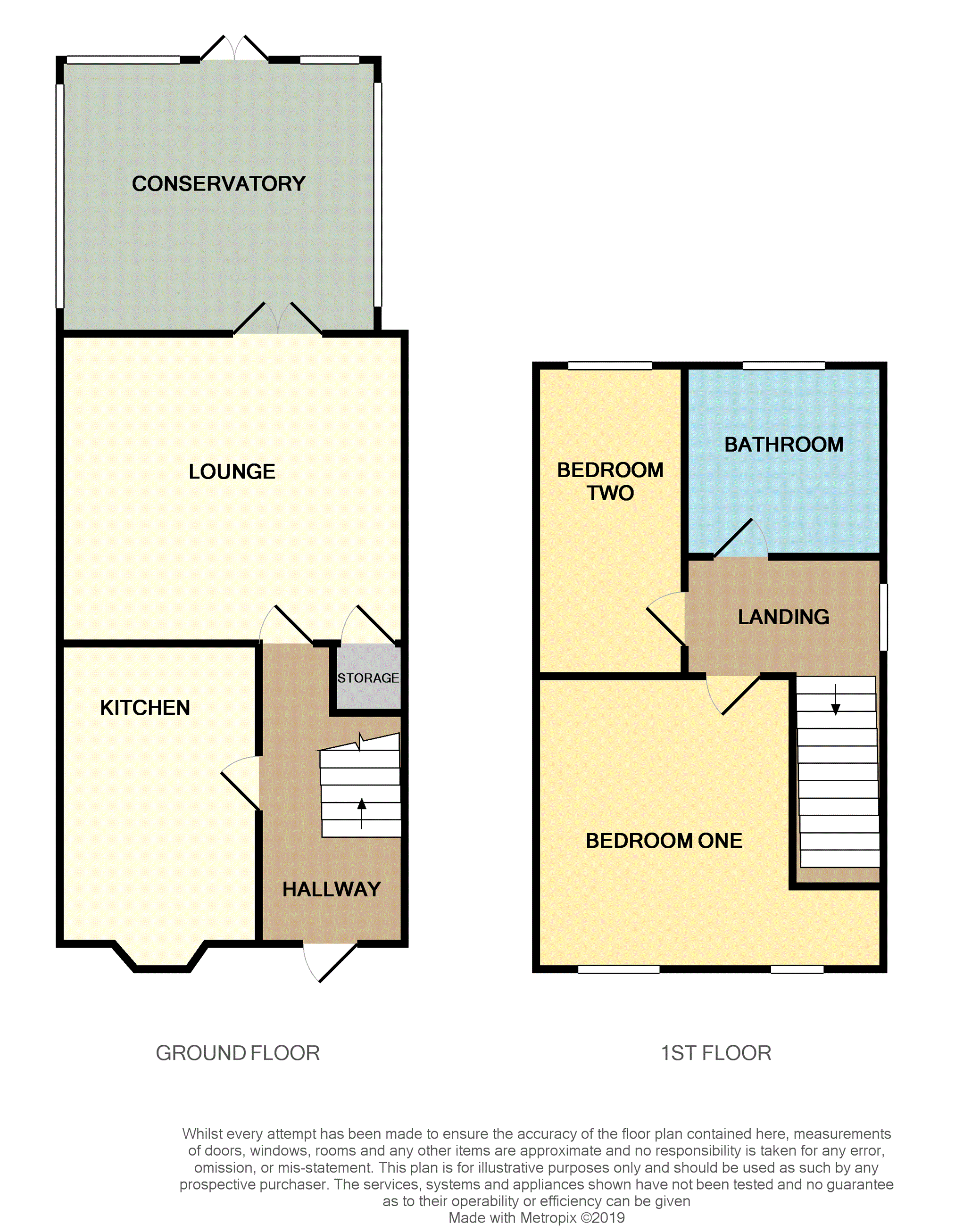 Free property report 9, Anstey Croft, Fordbridge, Birmingham, B37 5LR ...