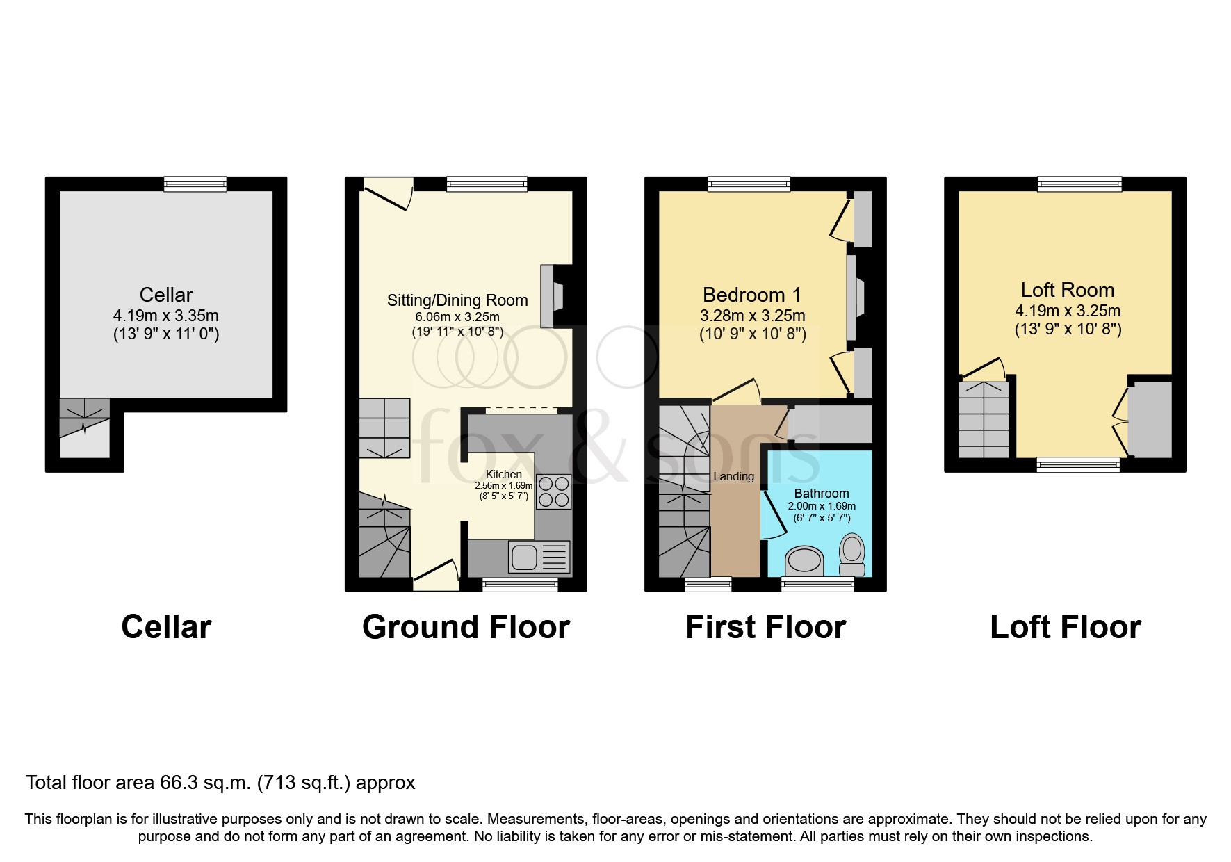 Sun Street, Lewes BN7, 2 bedroom terraced house for sale - 63527467 ...