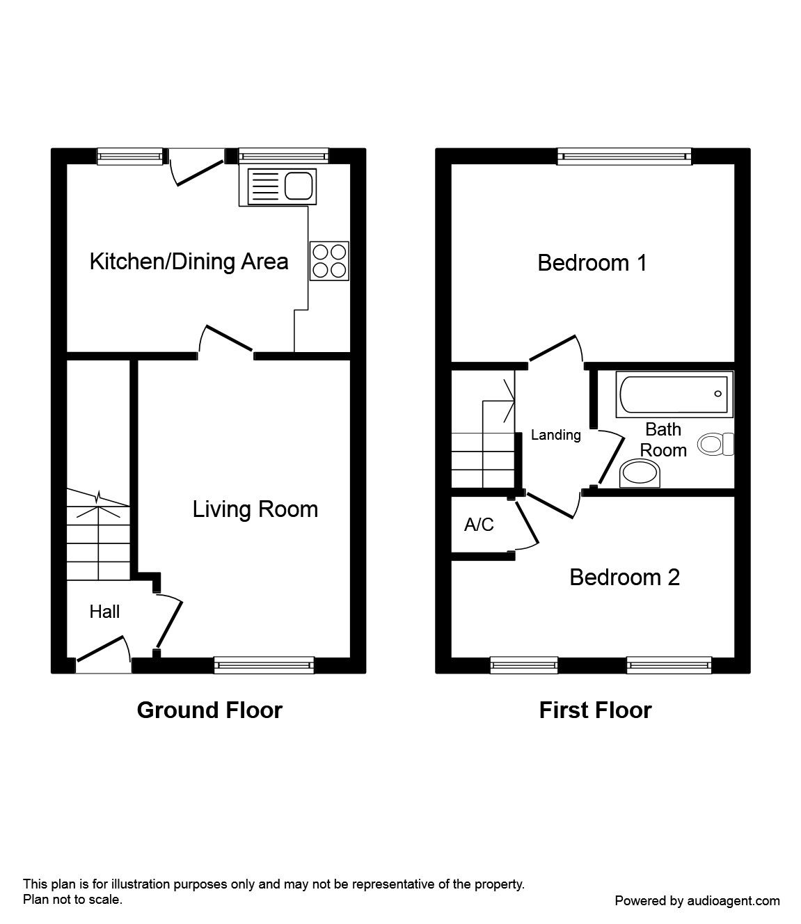 Free property report 41, Thurston Road, Saltney, Chester, CH4 8PH - Chimnie