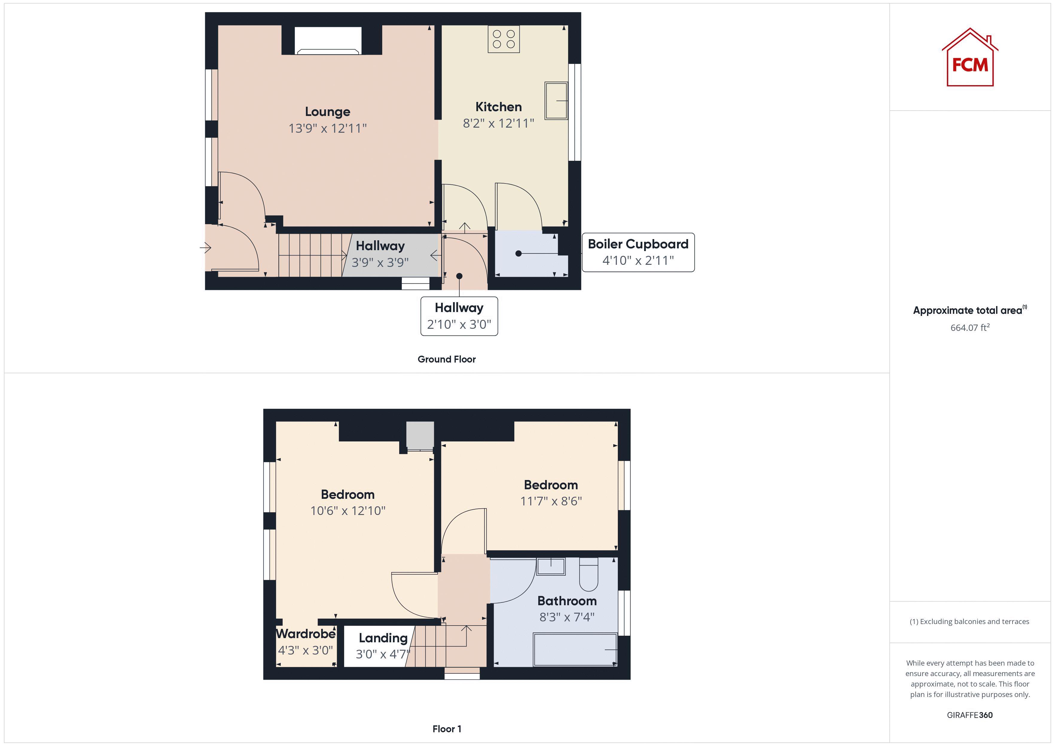 Devon Road, Hensingham, Whitehaven CA28, 2 bedroom semi-detached house ...