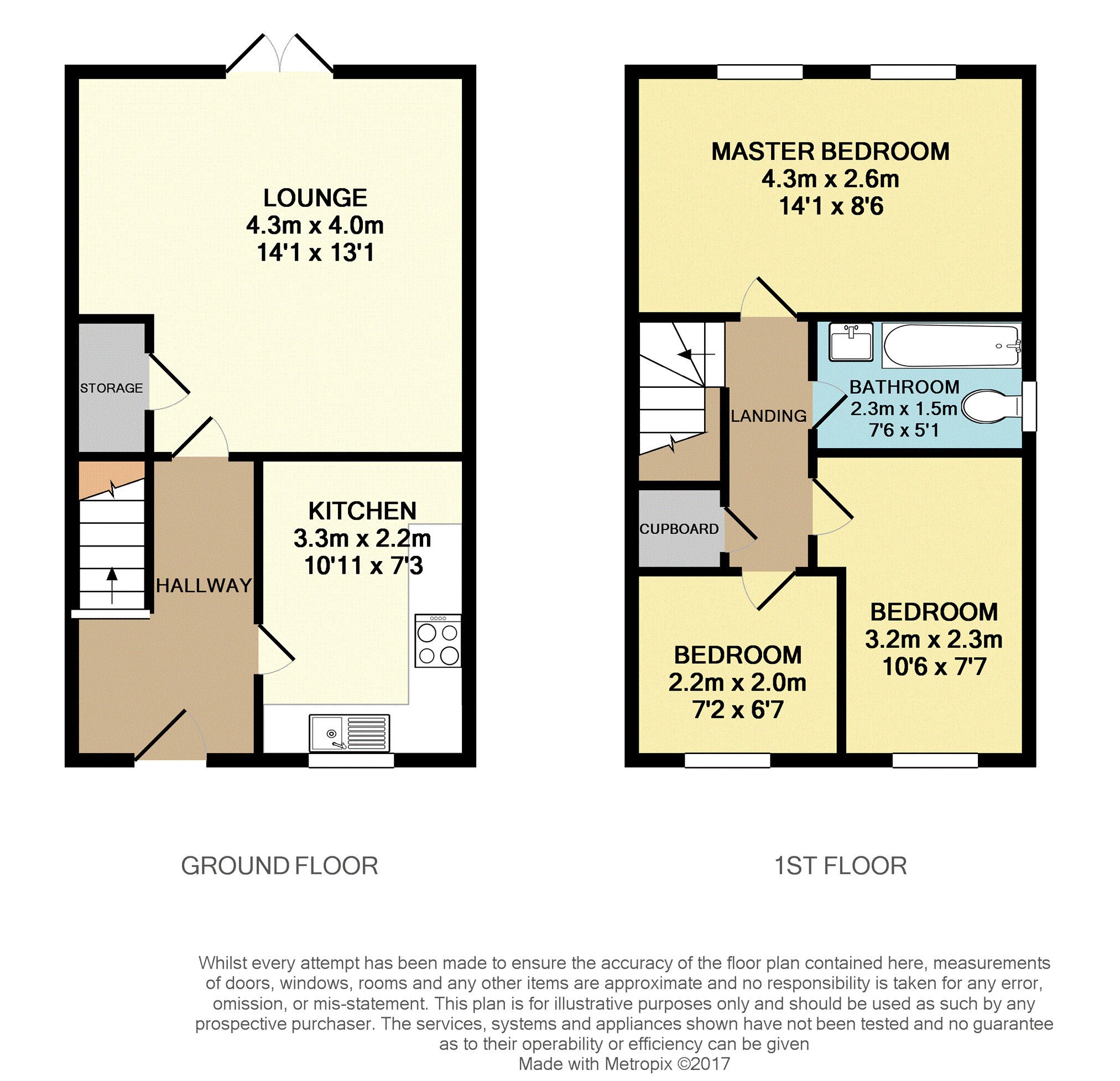 Free property report 39, Peregrine Street, Manchester, M15 5PZ - Chimnie