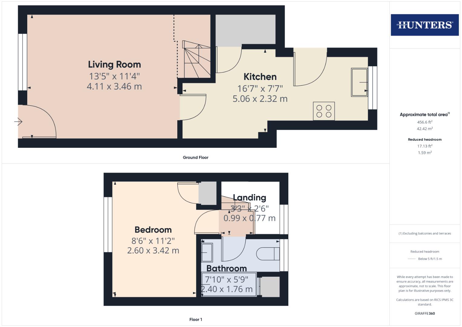 Applegarth Lane, Bridlington YO16, 1 bedroom terraced house for sale ...