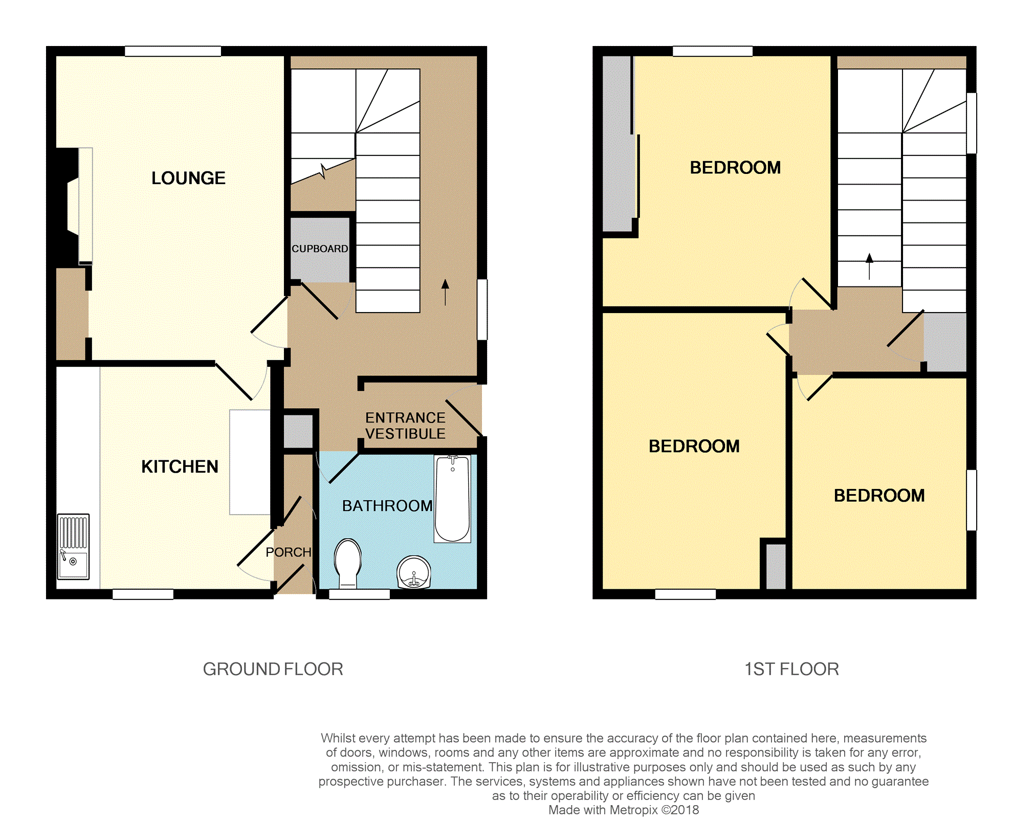 Free property report 28, Kingennie Road, Wellbank, Broughty Ferry ...
