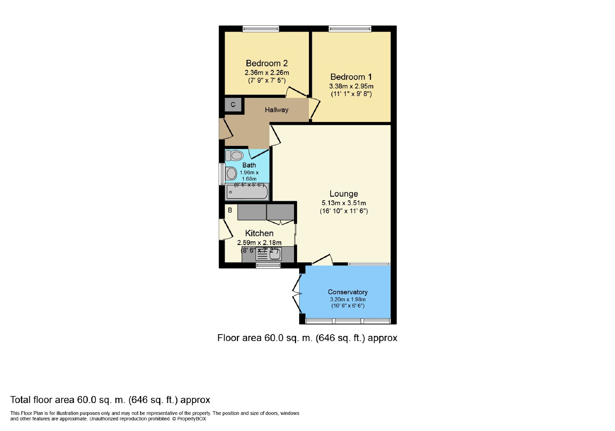 2 bed semi-detached bungalow for sale in Tresillian Road, Exhall ...