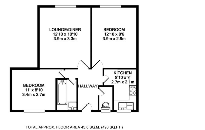 Free property report Flat 42, Whitworth House, Falmouth Road, London ...