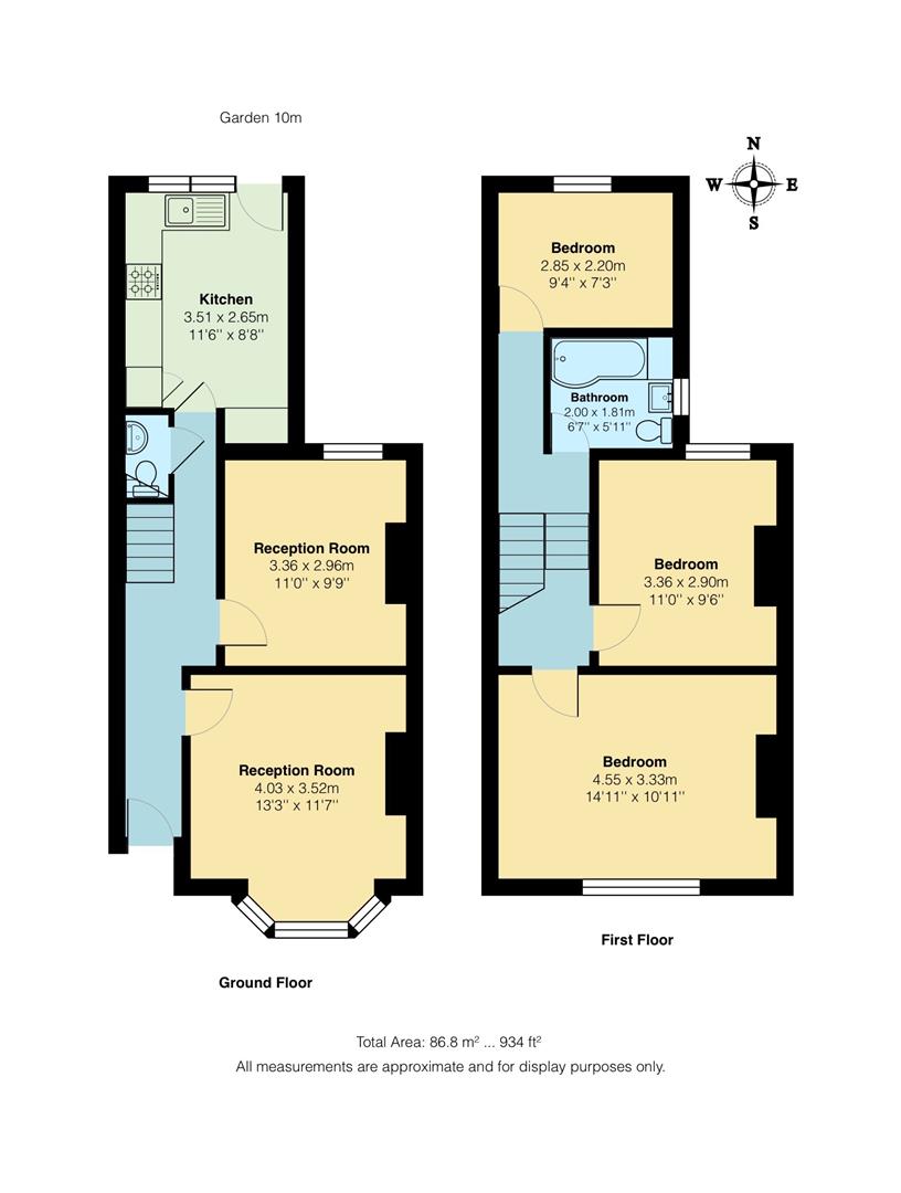 Upton Park Road London E7 3 Bedroom Terraced House For Sale
