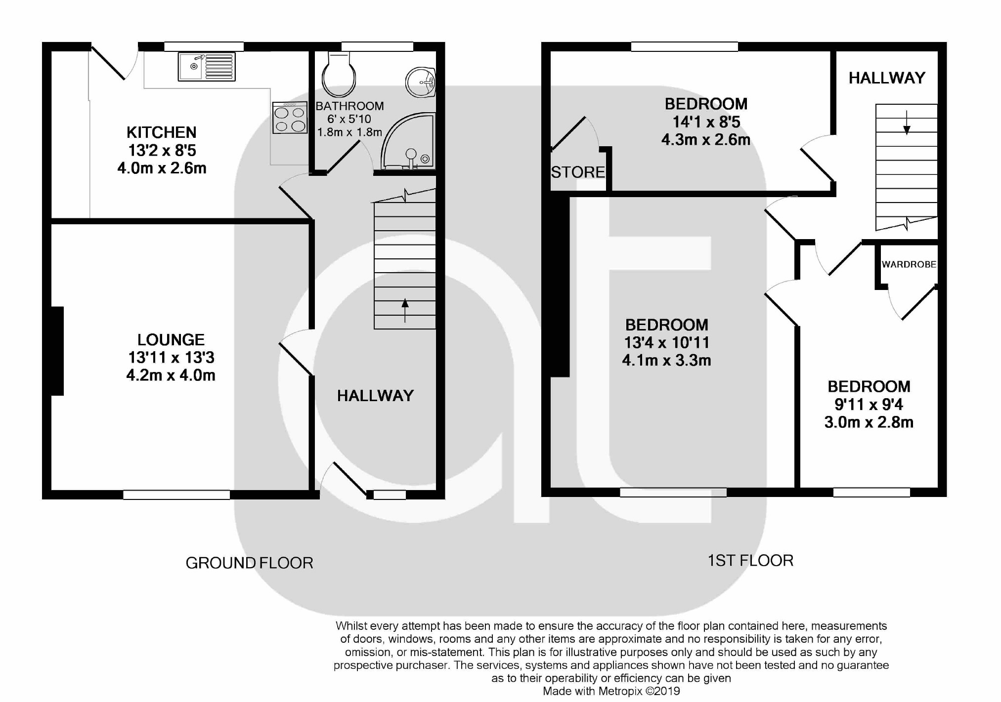 Free property report 73, Castleview Terrace, Haggs, Bonnybridge, FK4 ...