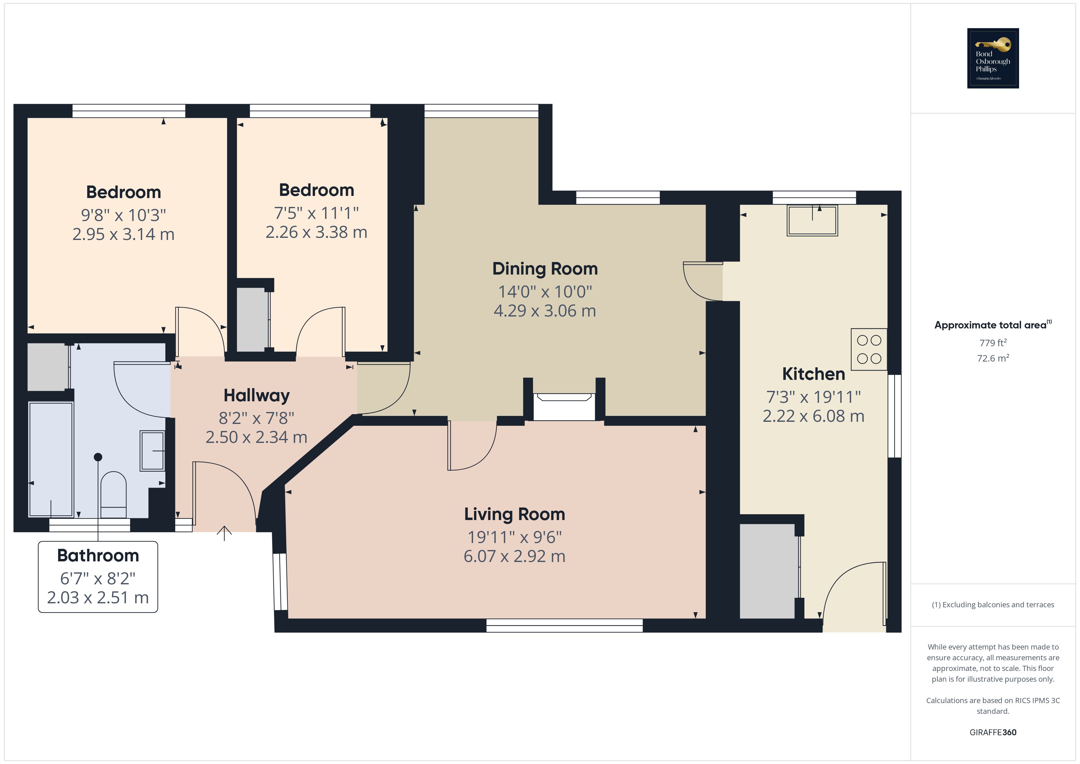 St. Teath, Bodmin PL30, 2 bedroom bungalow for sale - 70450087 ...