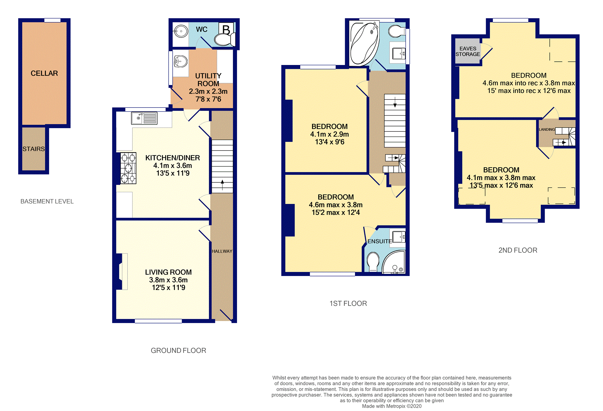Free property report 23, Highbury Terrace, Leeds, LS6 4ET - Chimnie
