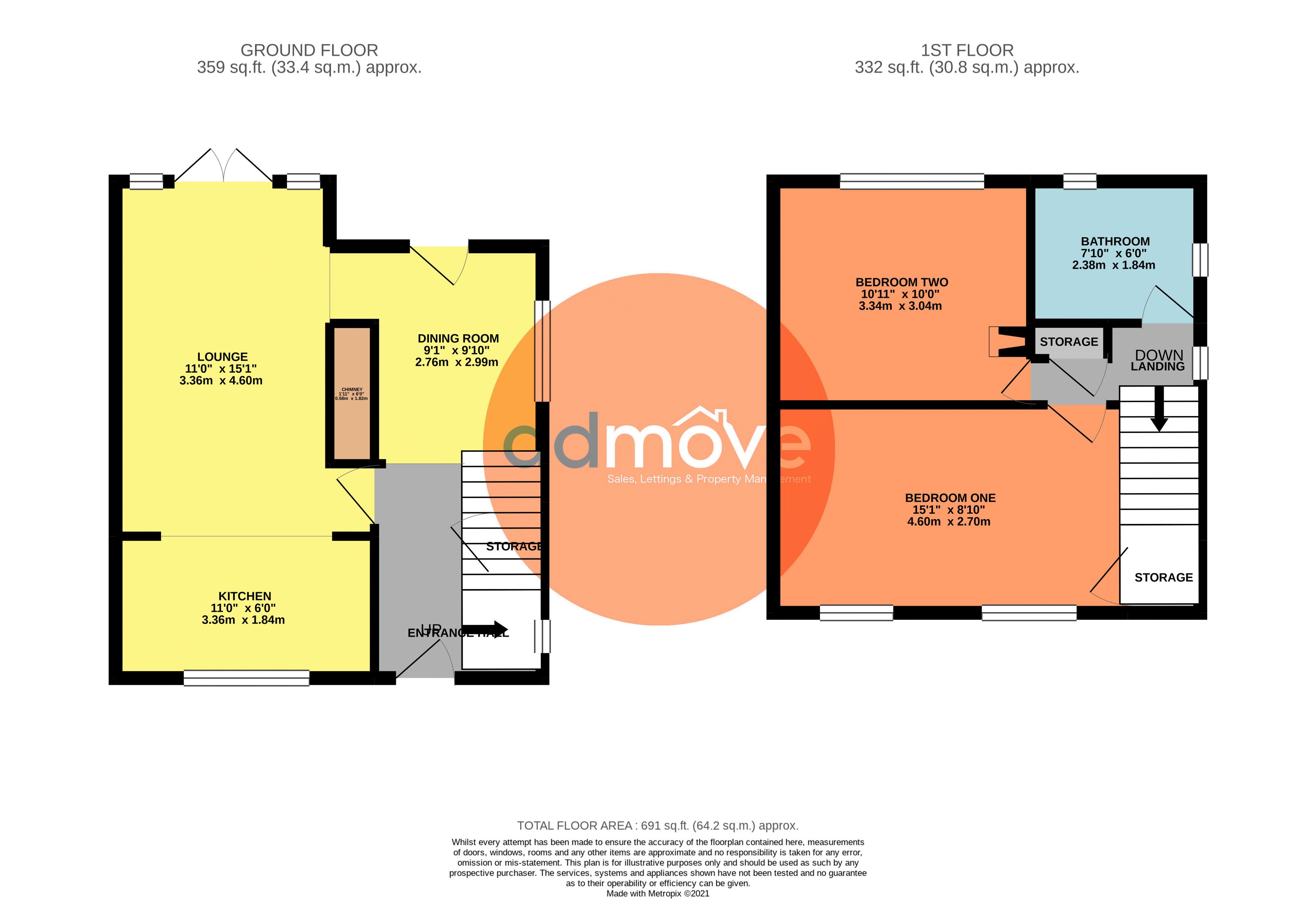 Burdale Walk, Wythenshawe, Manchester M23, 2 bedroom terraced house to ...