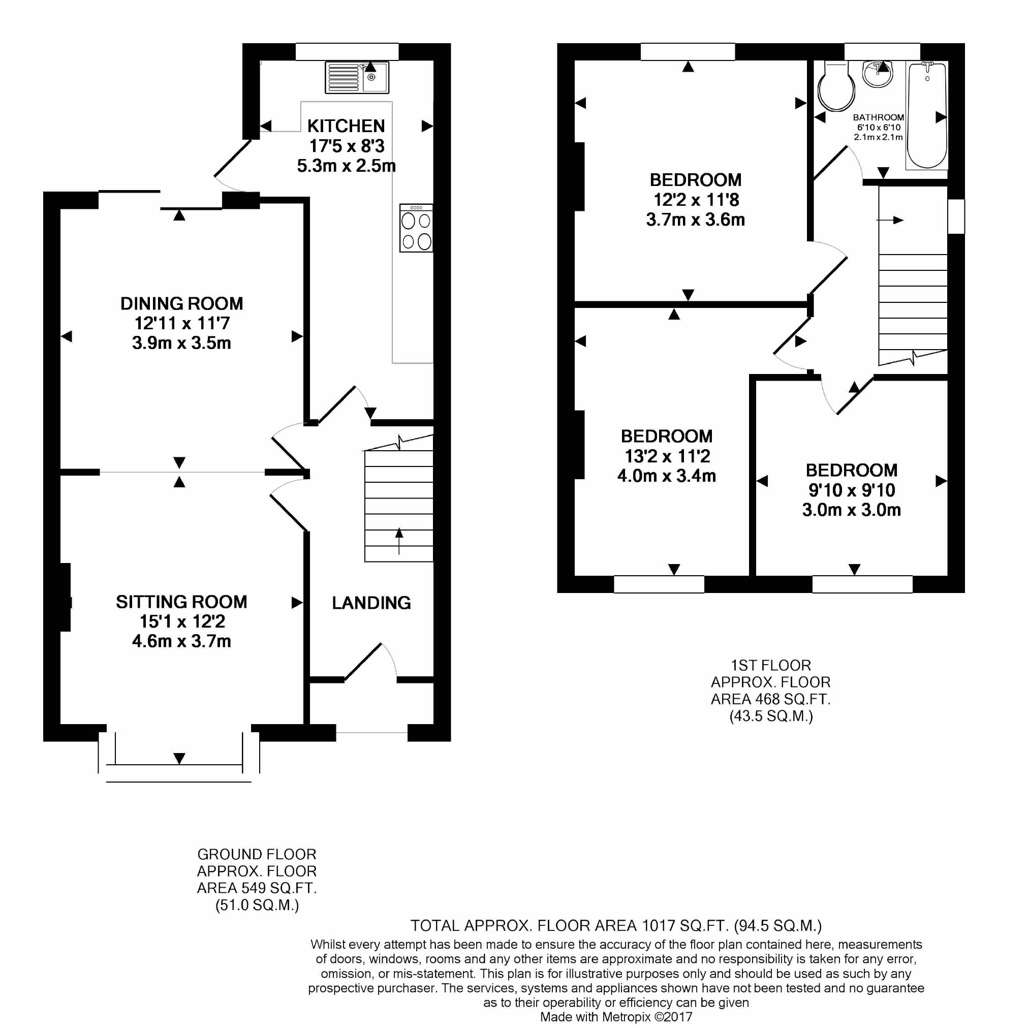 Free property report 67, Filton Grove, Bristol, BS7 0AW - Chimnie
