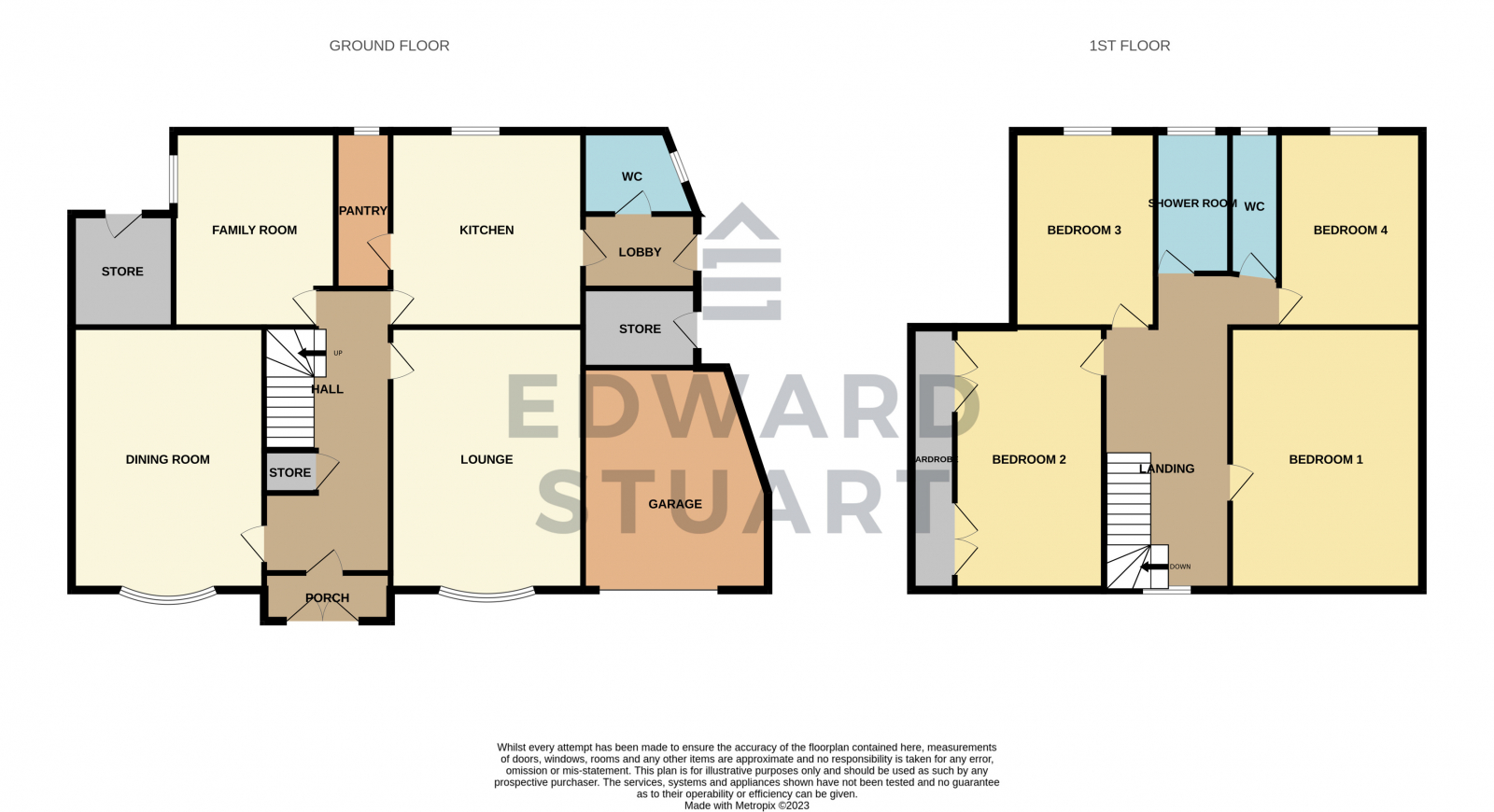 Free property report 36, Peveril Road, Peterborough, PE1 3PY - Chimnie