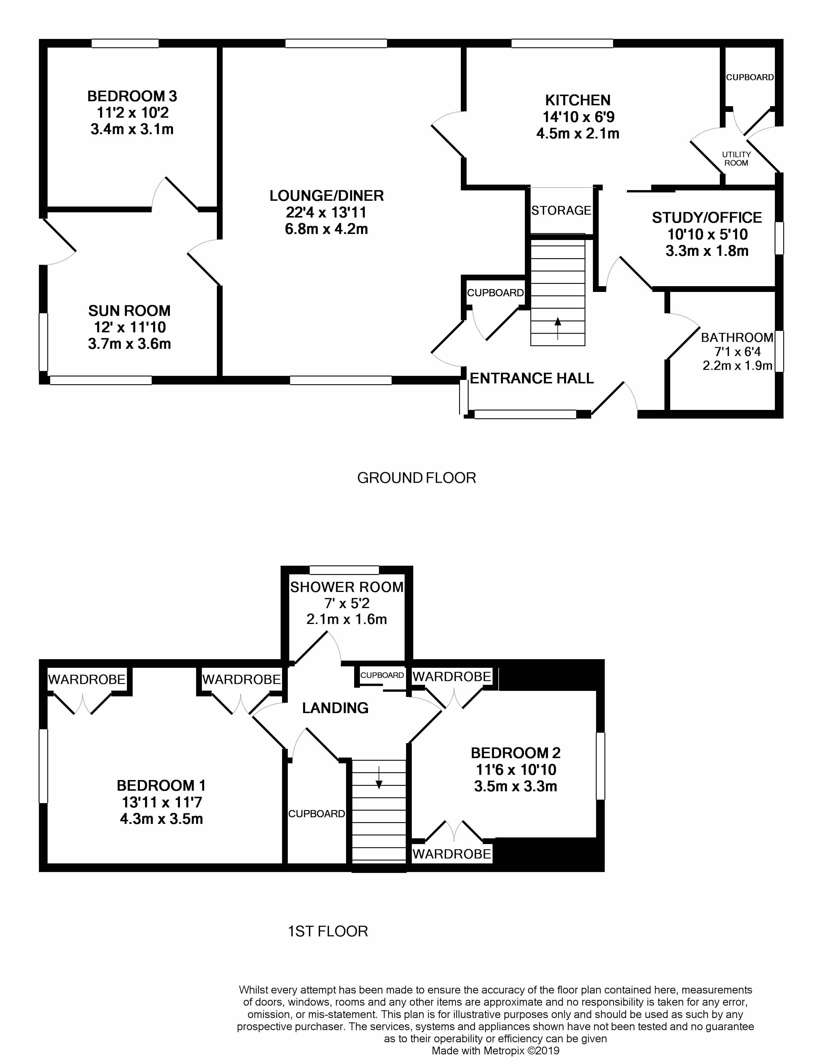 Free property report 14, Forglen Road, Bridge Of Allan, Stirling, FK9 ...