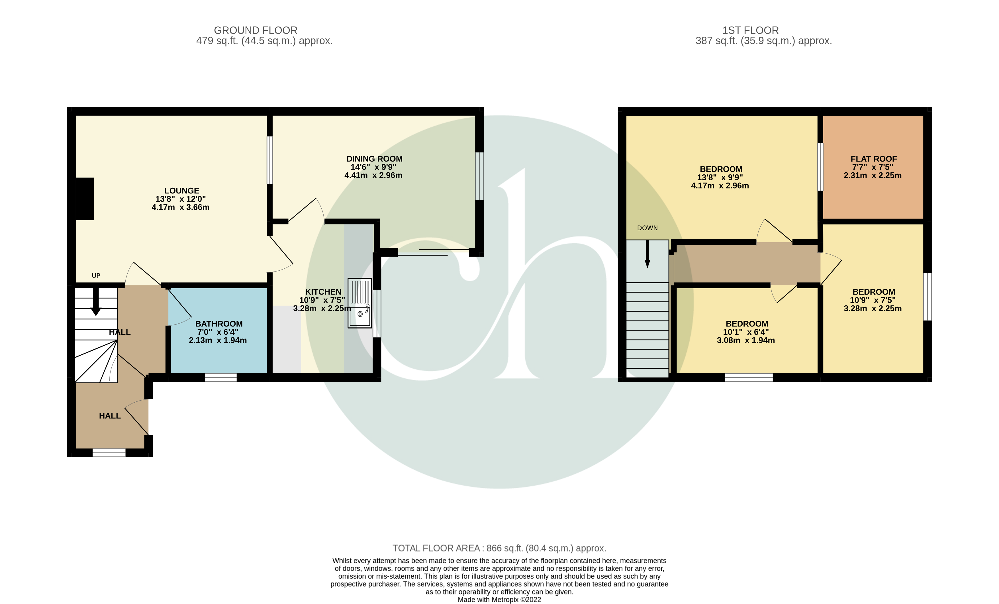 High Street, Chiseldon, Swindon, Wiltshire SN4, 3 bedroom end terrace ...