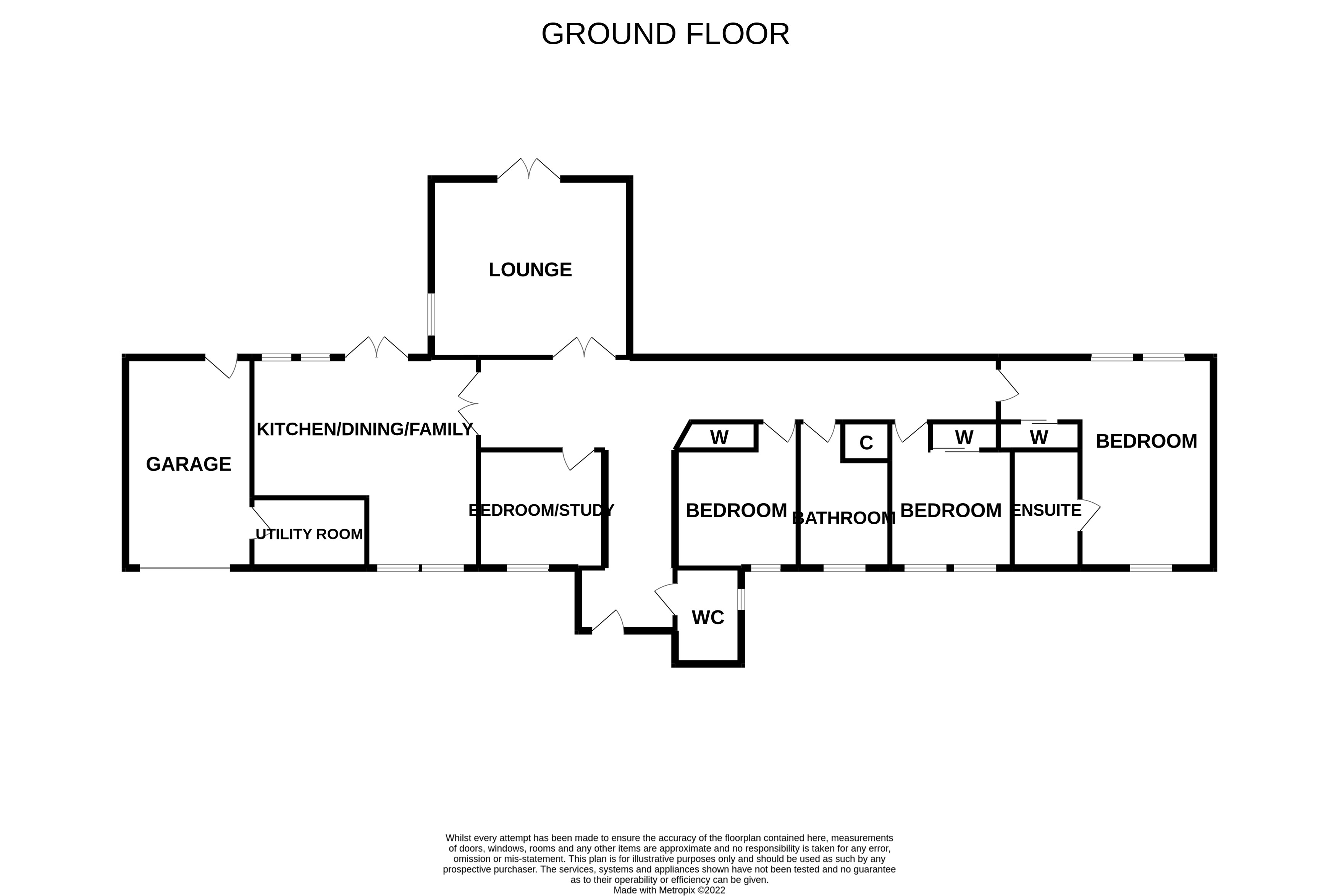 Free property report The Longhouse, West Redstone, Burrelton ...