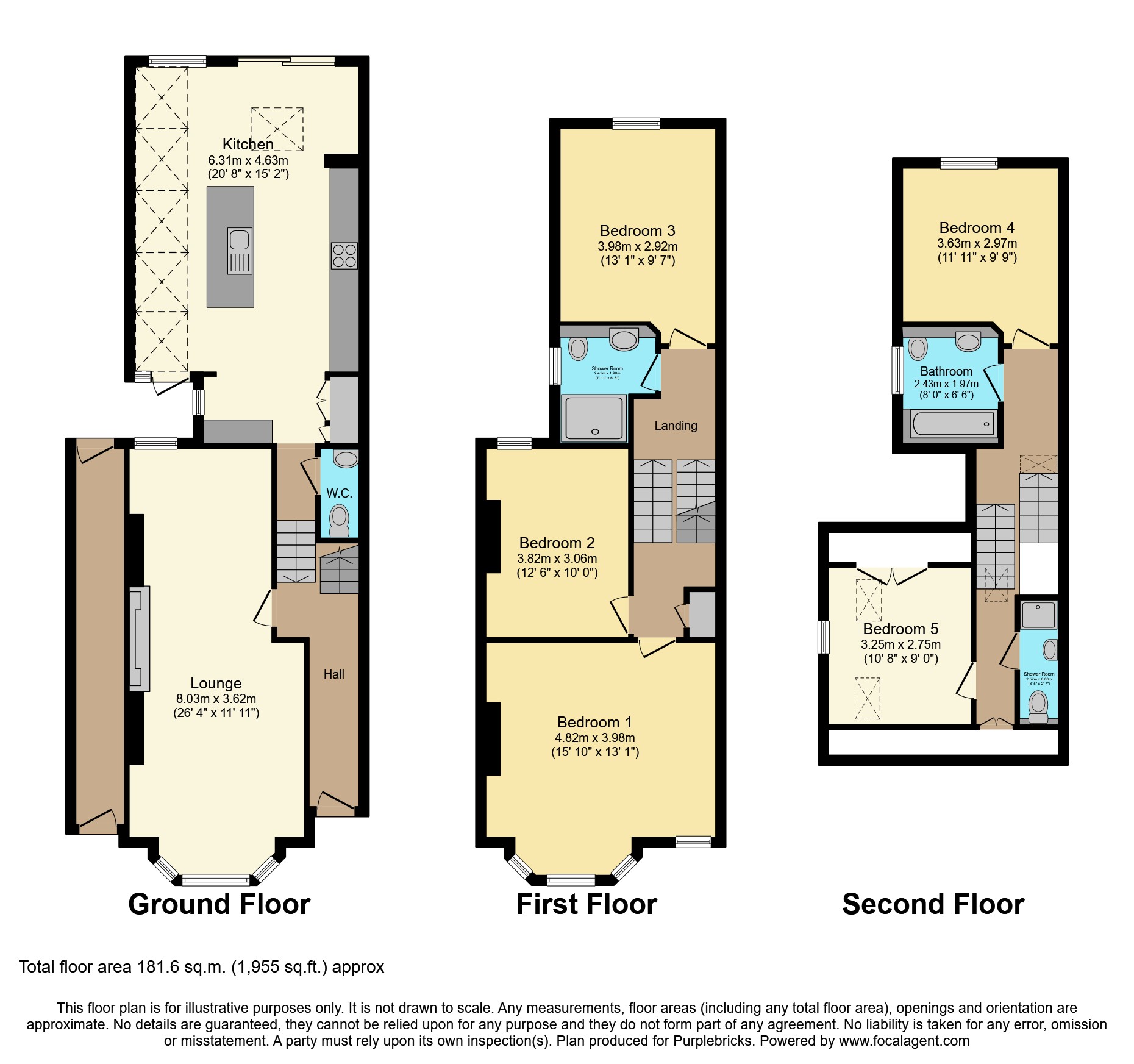 Wolfington Road, London SE27, 5 bedroom semi-detached house for sale ...