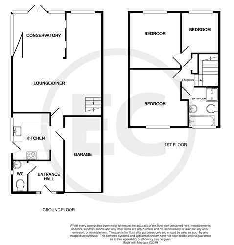 Free property report 17, The Ramparts, Rayleigh, SS6 8PY - Chimnie