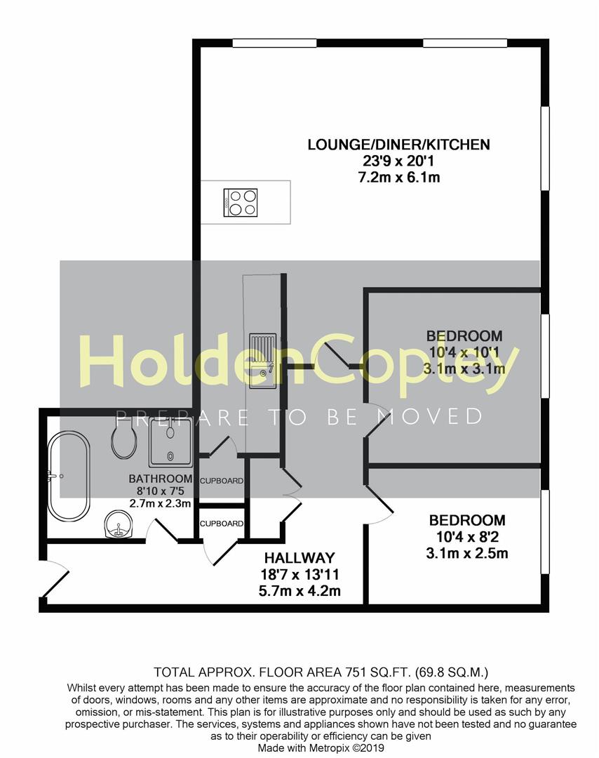 Free property report 42 Morley Mills, Morley Street, Daybrook ...