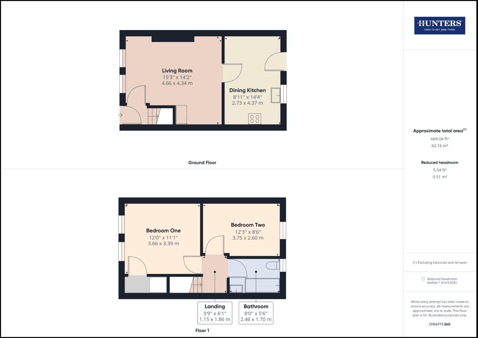 Beck Riggs, Brampton CA8, 2 bedroom semi-detached house for sale ...