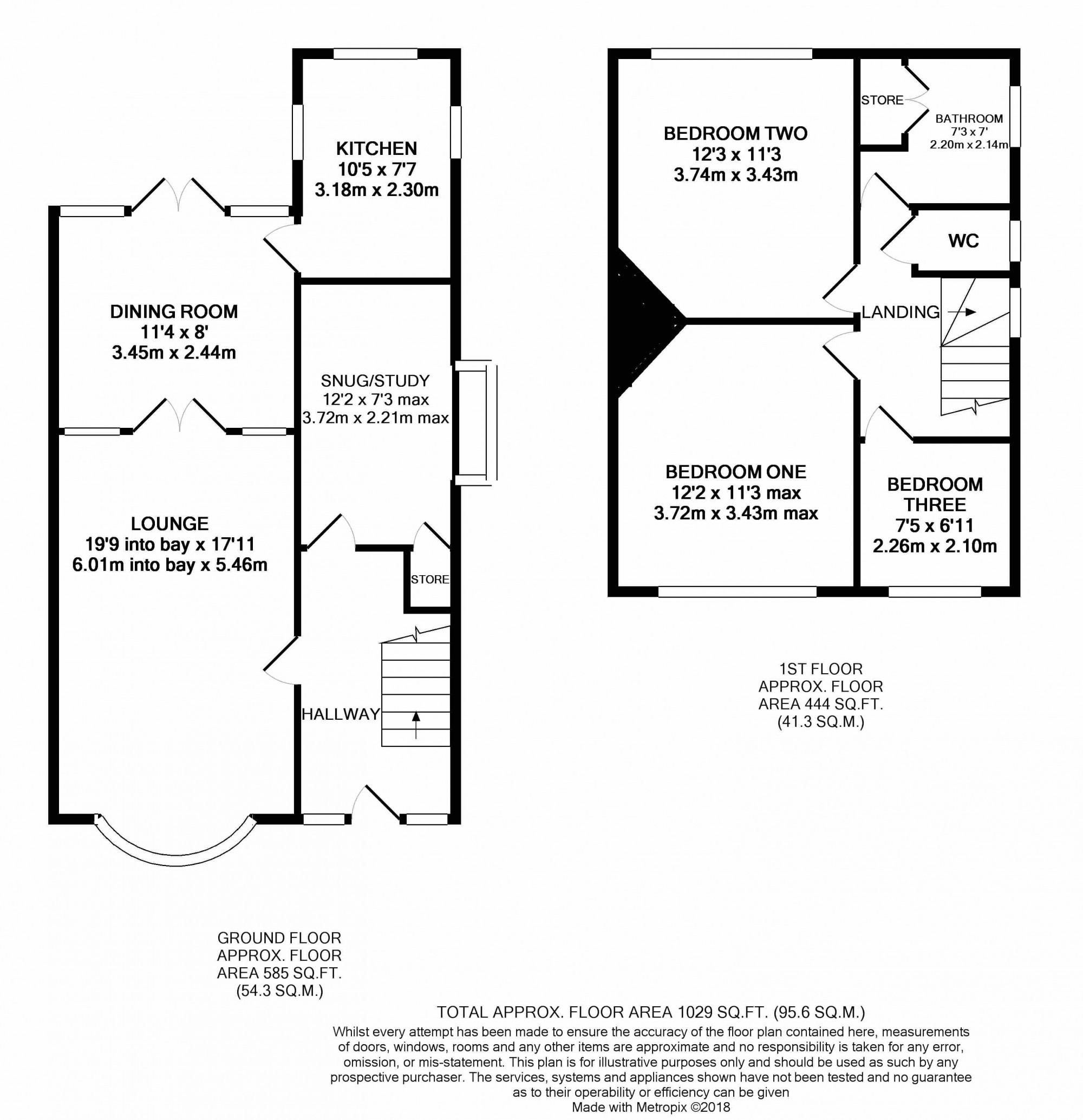 Free property report 10 Sheringham Avenue, Blackpool, FY5 3AD - Chimnie