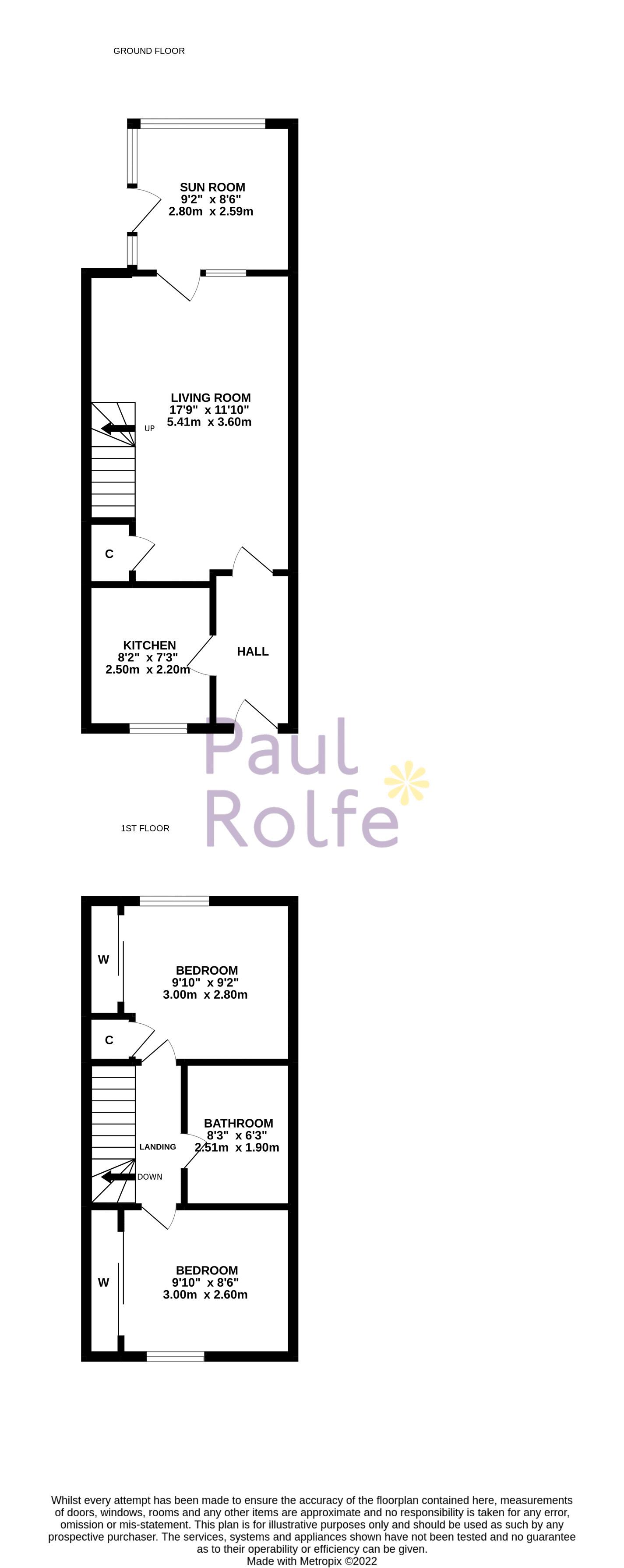 Free property report 8, Farmstead Way, Bo'ness, EH51 9RT - Chimnie