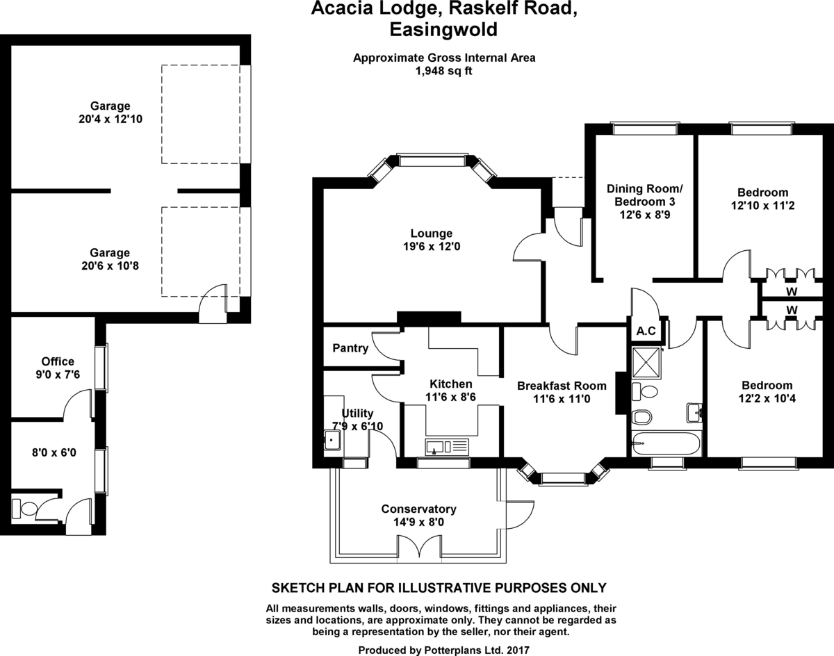 Free property report Acacia Lodge, Raskelf Road, Easingwold, YO61 3LA ...