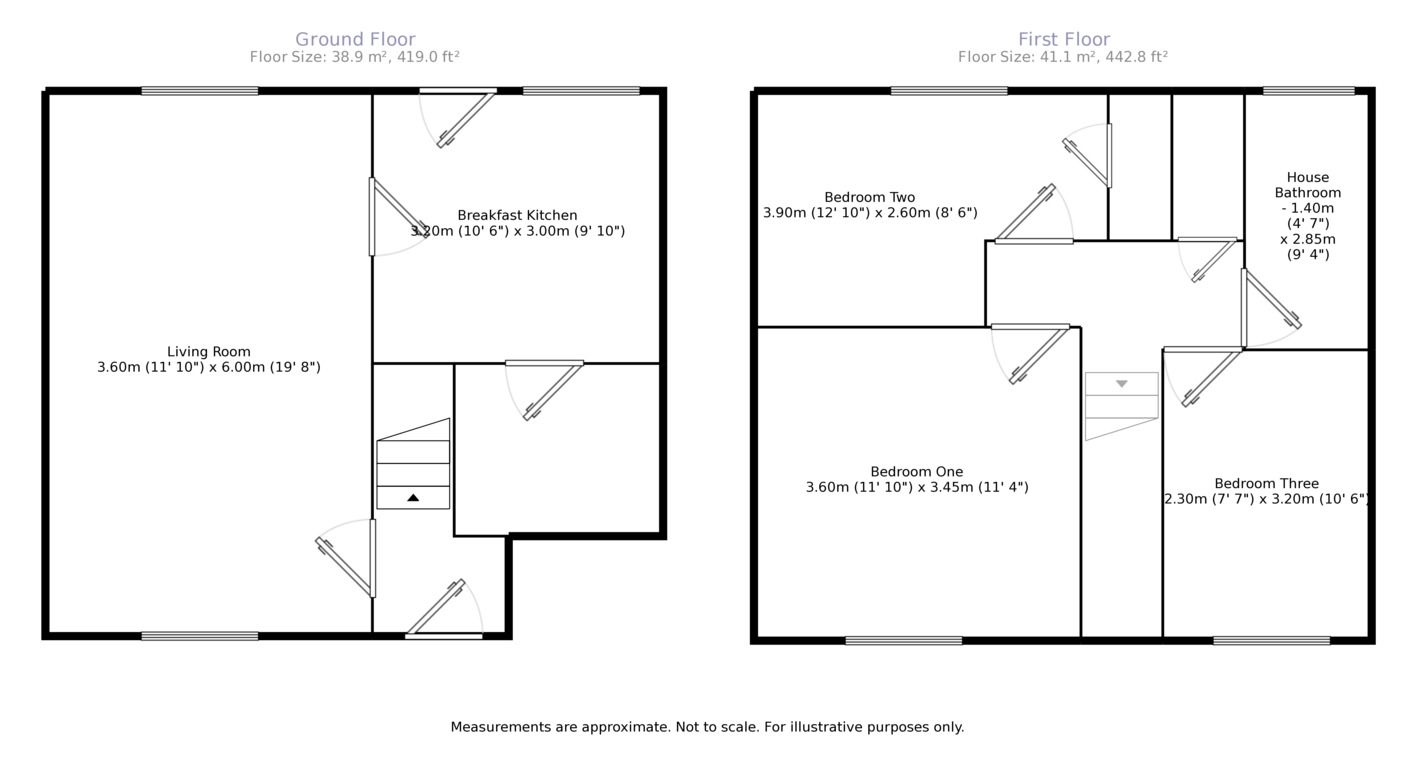 Free property report 40, Redhall Crescent, Leeds, LS11 8DY - Chimnie