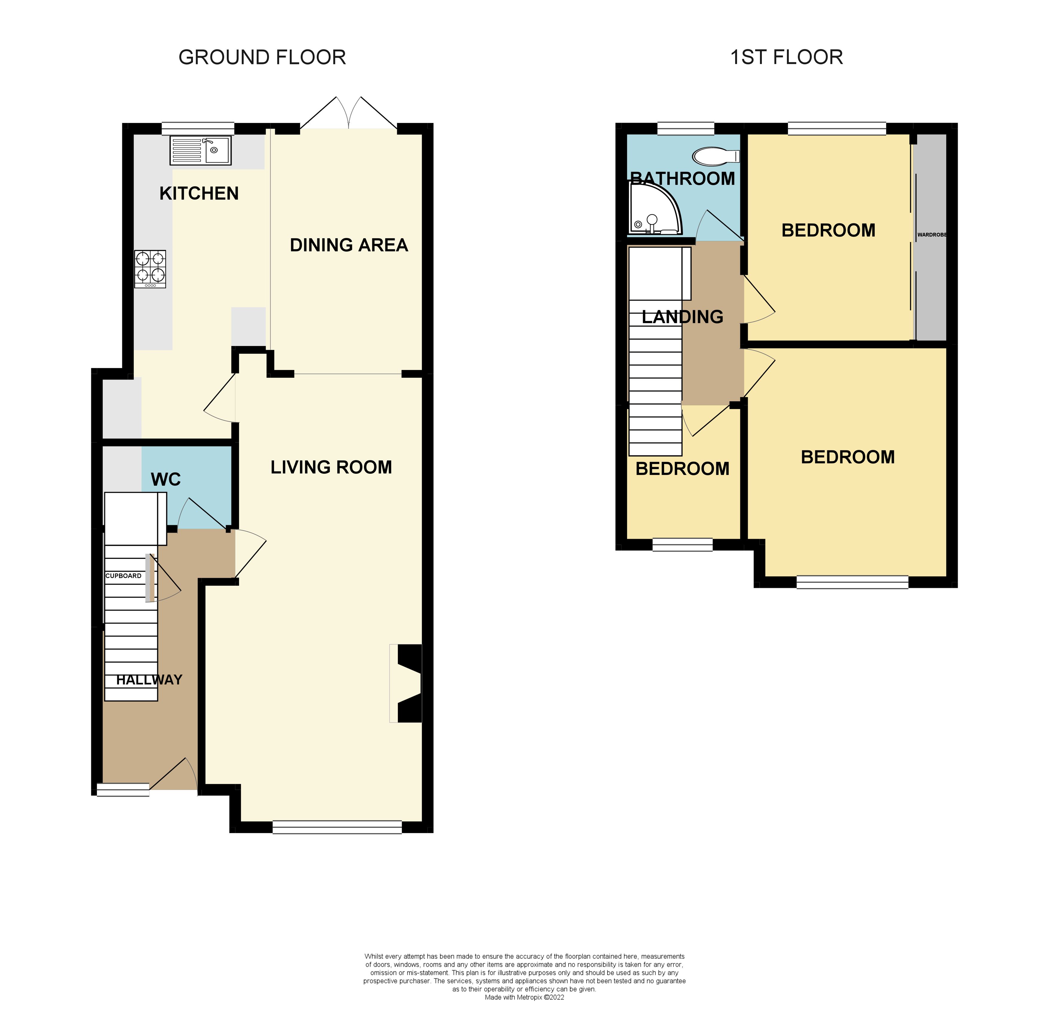 Free Property Report 72 Auriel Avenue Dagenham Rm10 8bt Chimnie