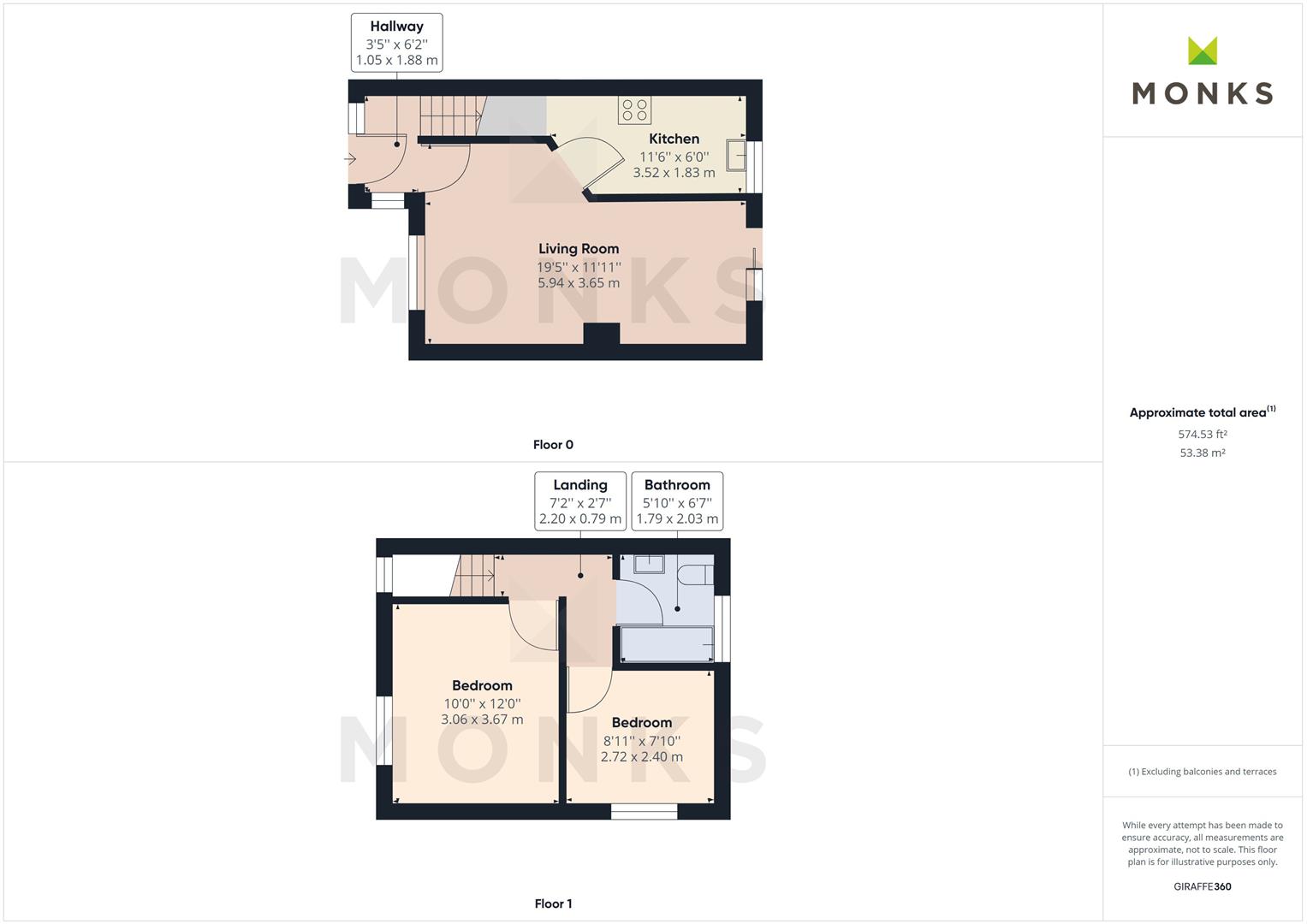 Pyms Road, Wem, Shropshire SY4, 2 bedroom end terrace house for sale ...