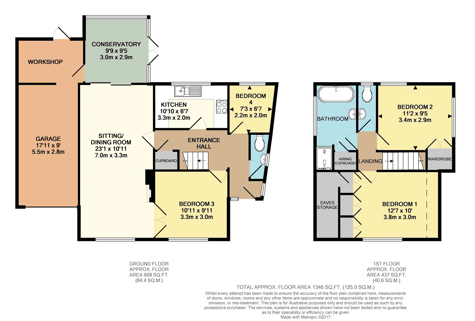 Free property report 23 Chandos Road, Stroud, GL5 3QT - Chimnie
