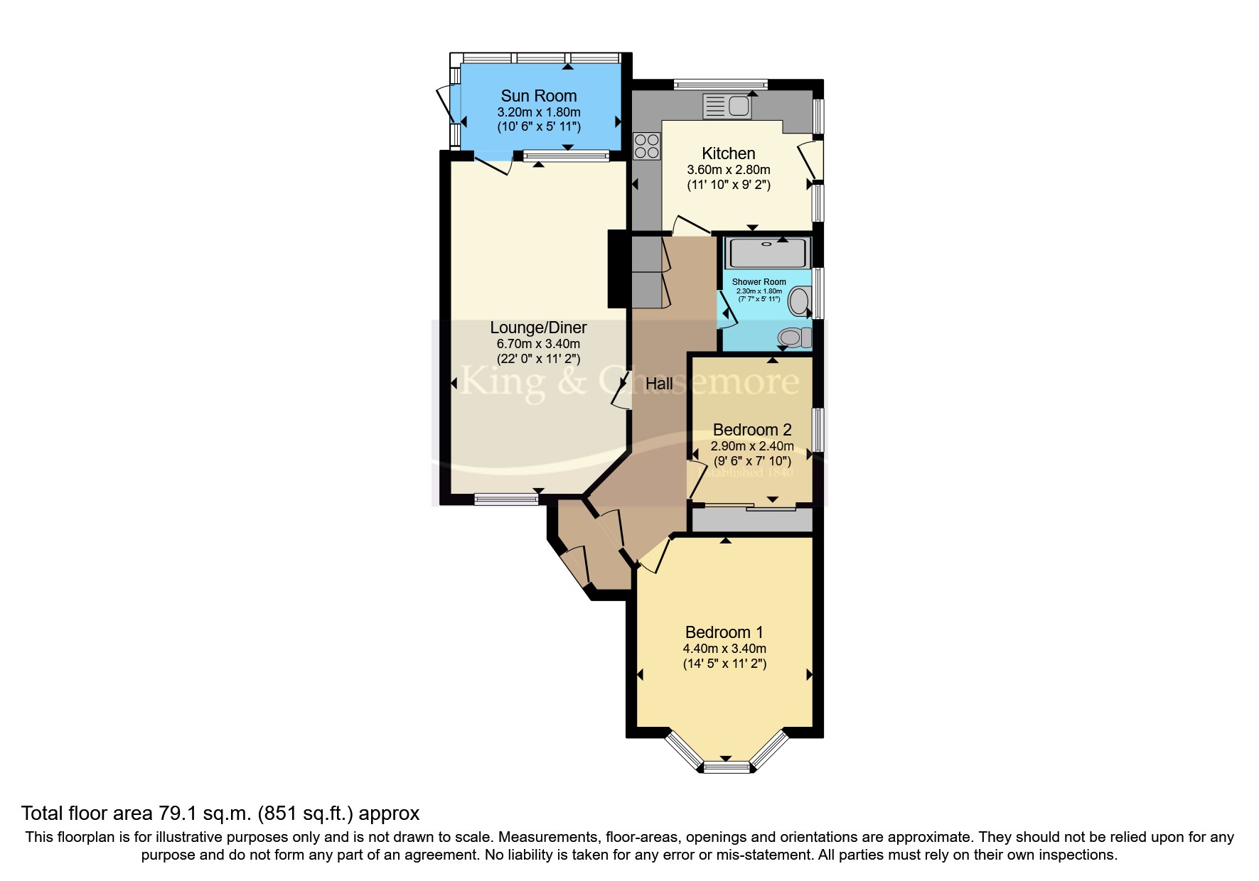 Coombe Vale, Saltdean, Brighton BN2, 2 bedroom bungalow for sale ...