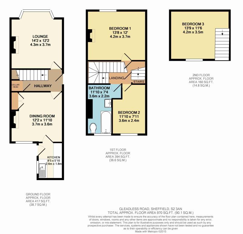 Free property report 287, Gleadless Road, Sheffield, S2 3AN - Chimnie