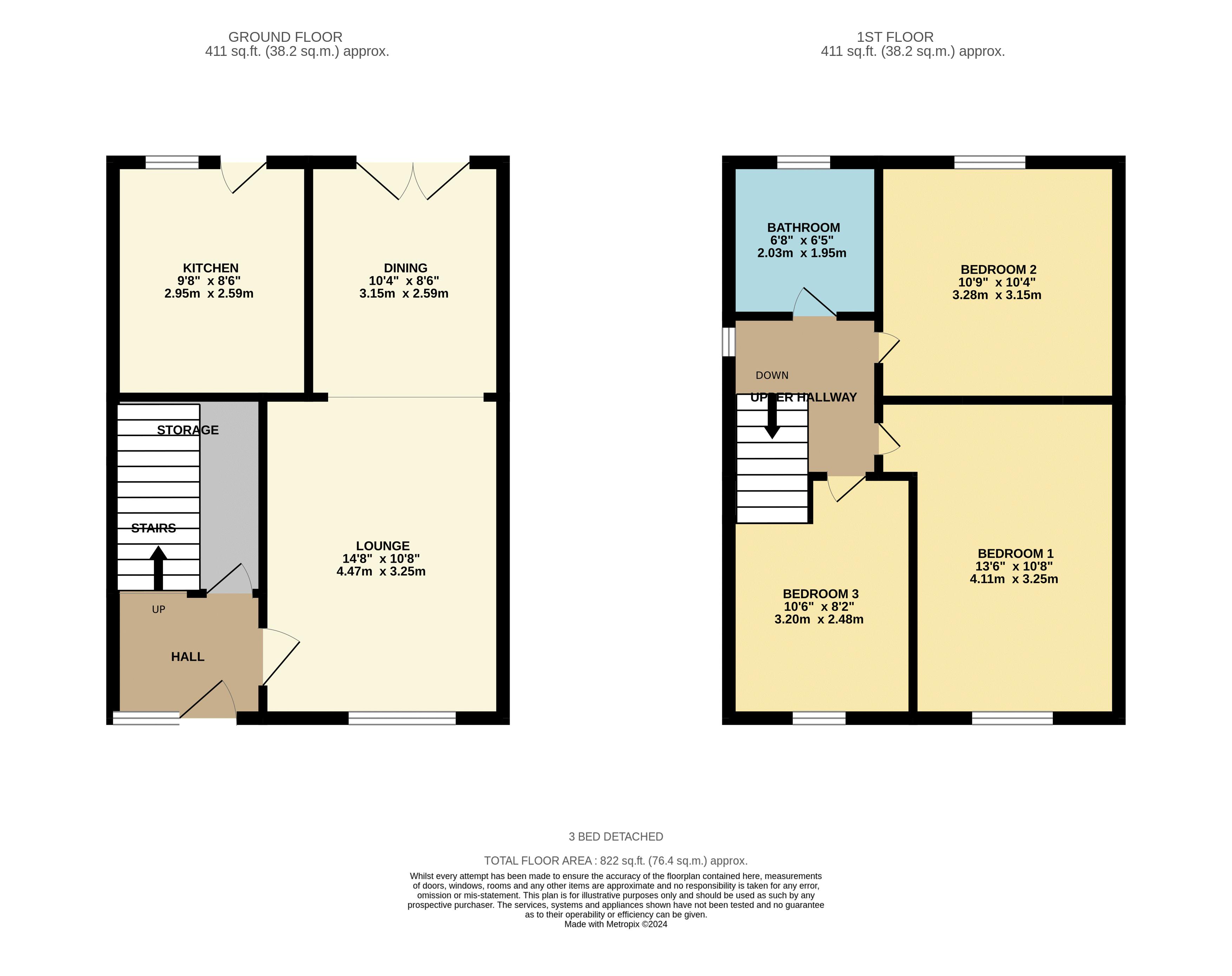 Macphie Road, Dumbarton G82, 3 bedroom detached house for sale ...