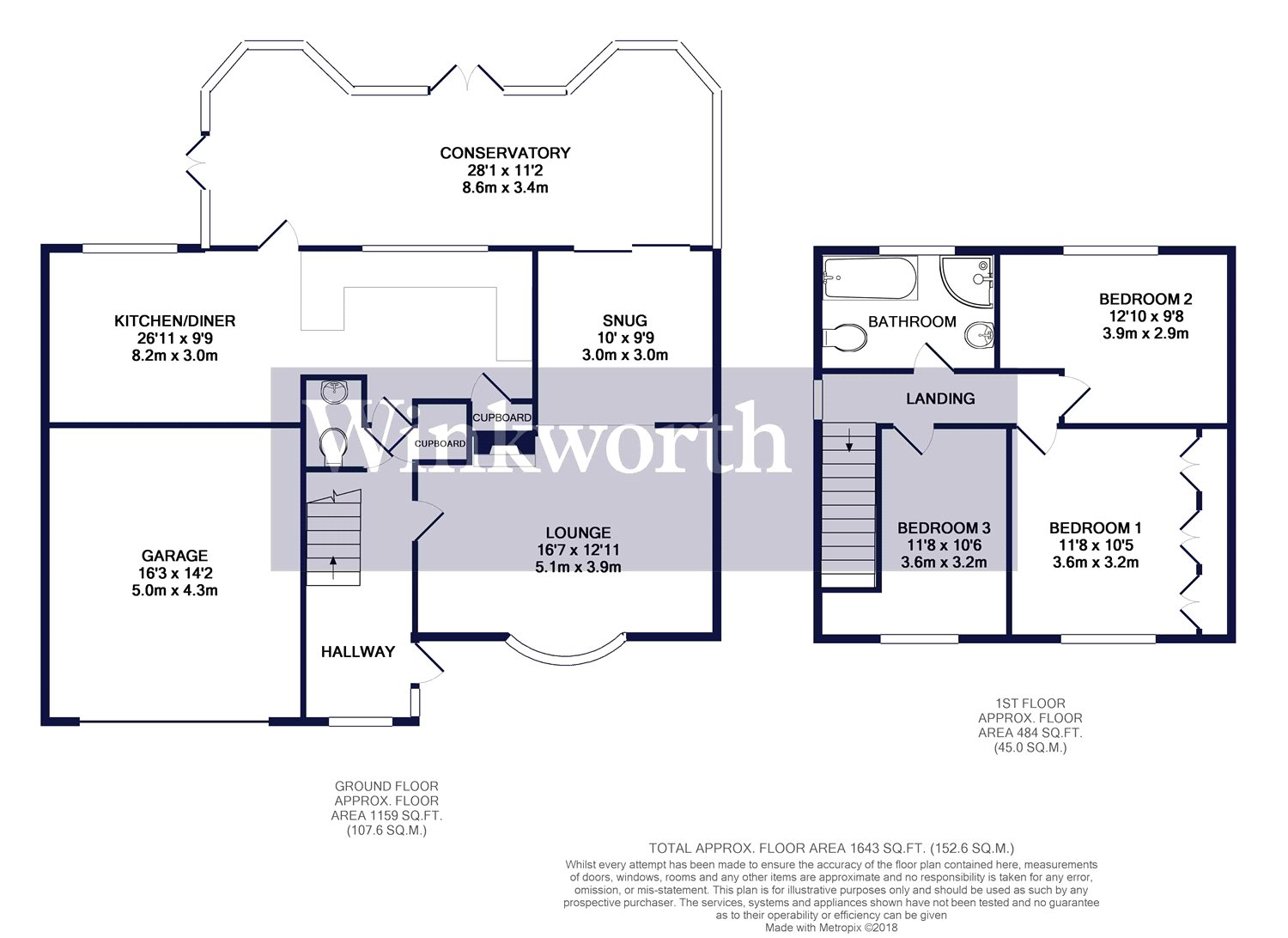 Free property report 55, Howe Lane, Poringland, Norwich, NR14 7LH - Chimnie