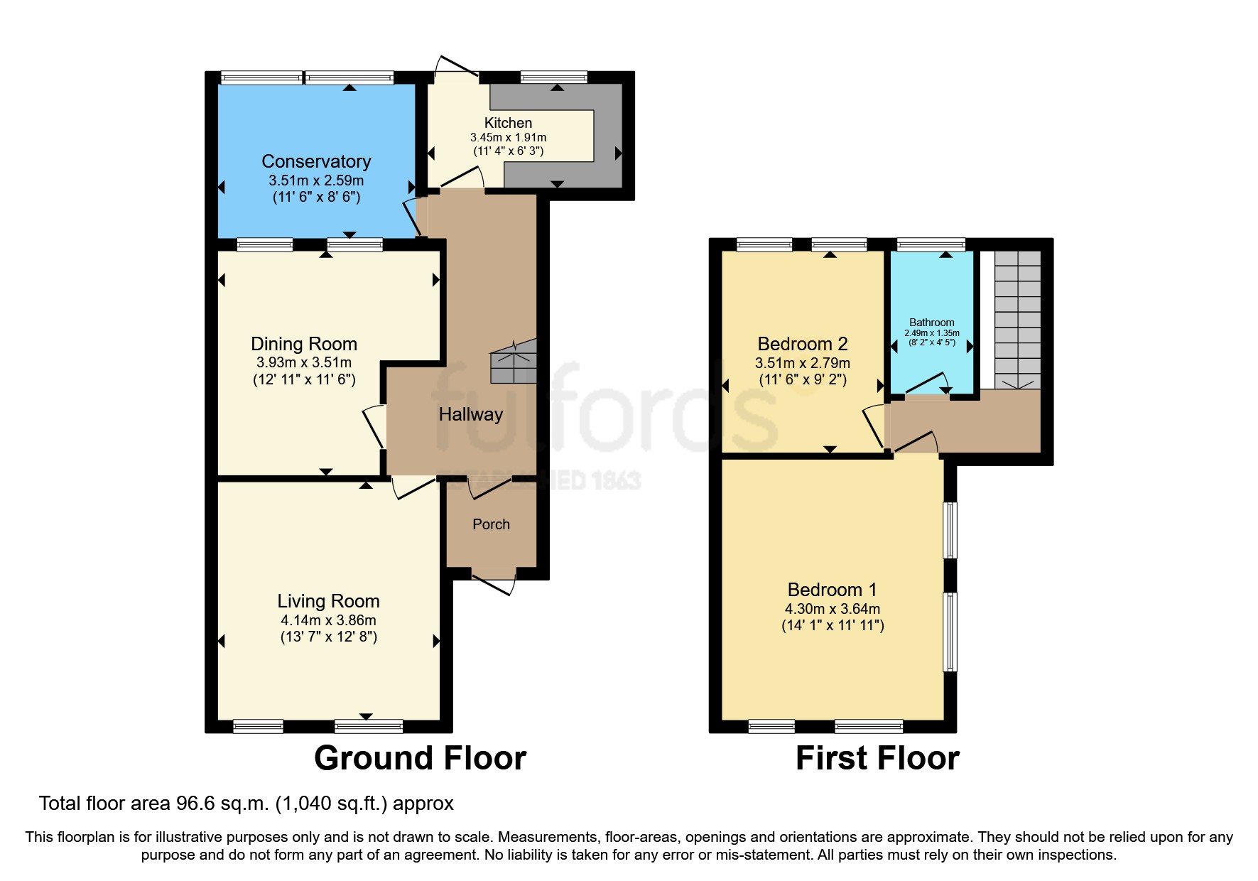 Torquay Road, Newton Abbot TQ12, 2 bedroom semi-detached house for sale ...