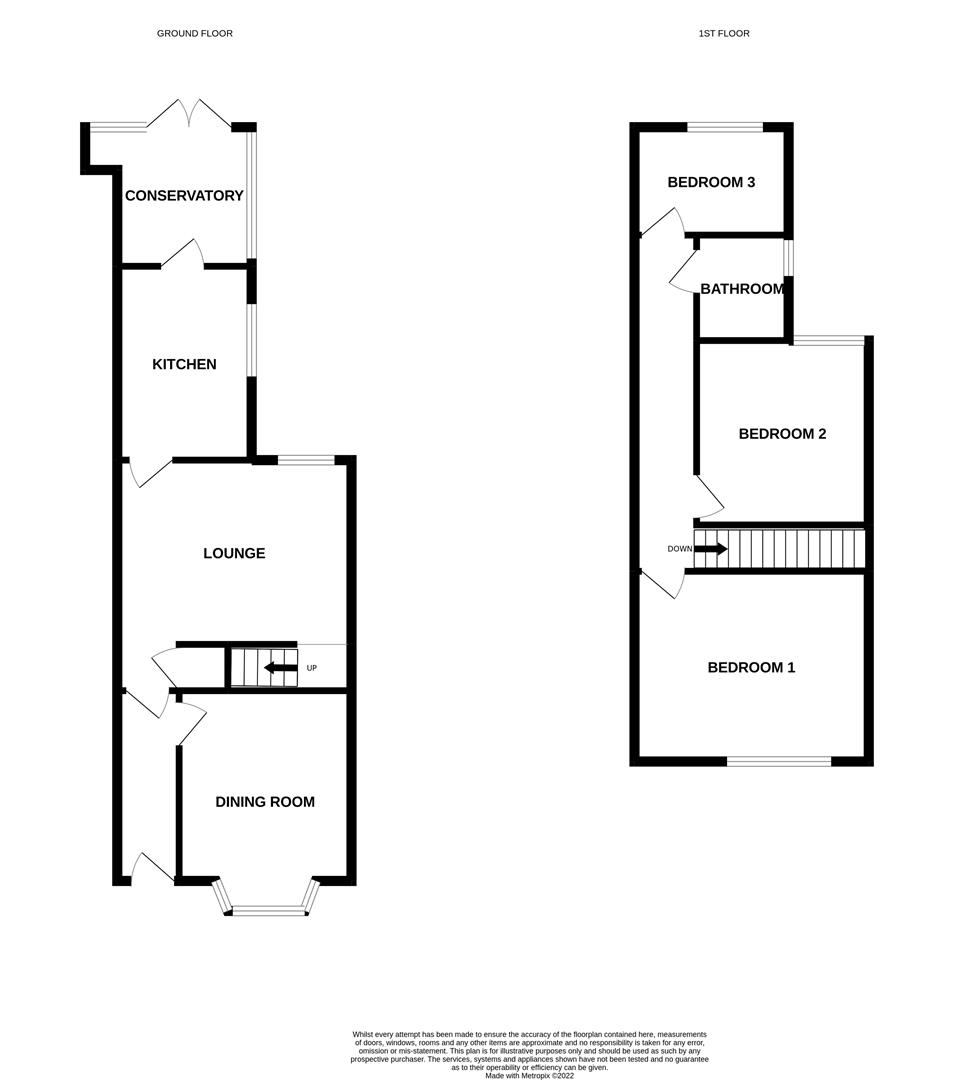 Free property report 114, High Street, Alsagers Bank, Stoke-on-trent ...