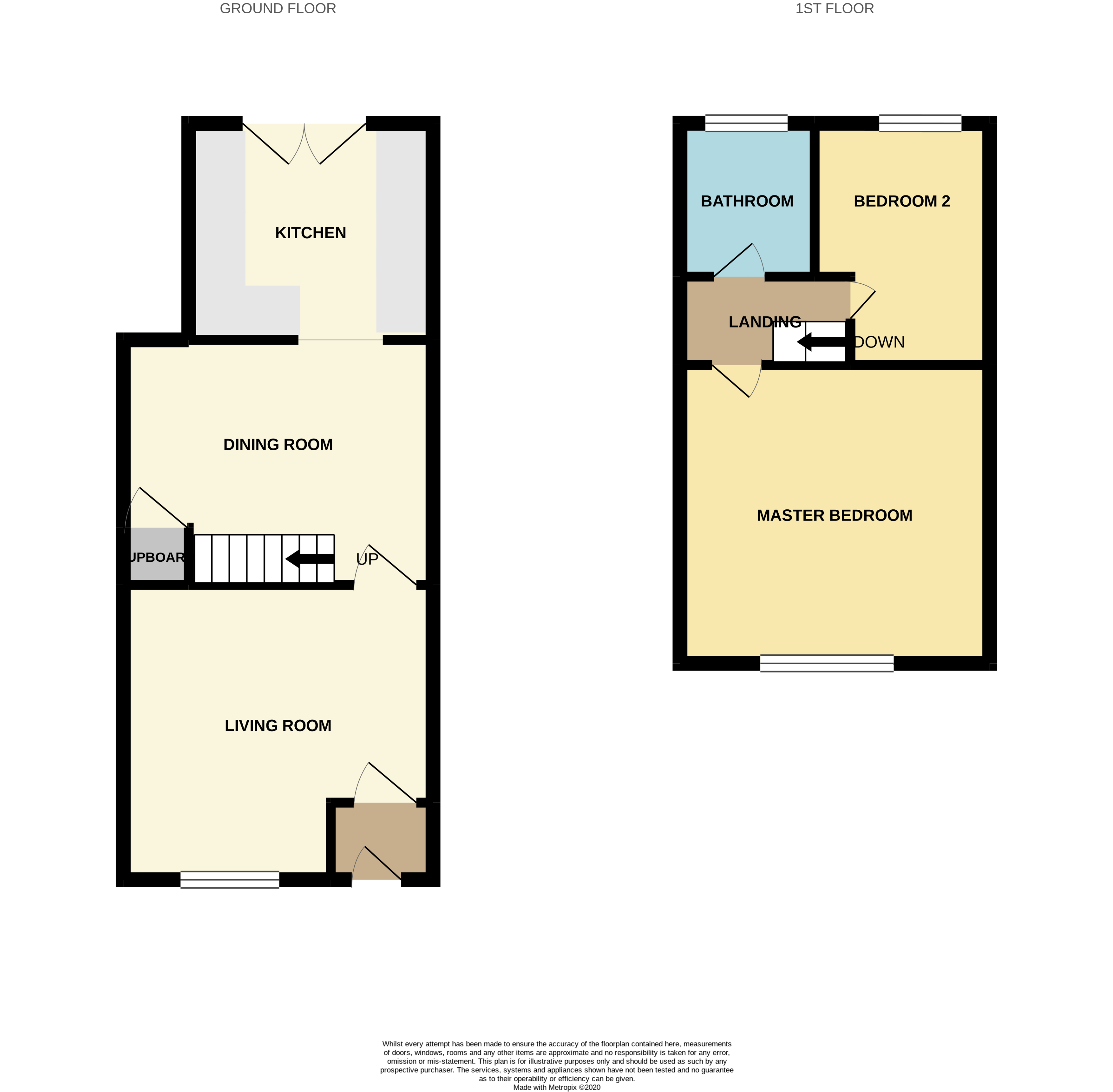 Garnett Street, Ramsbottom, Bury, Greater Manchester BL0, 2 bedroom ...