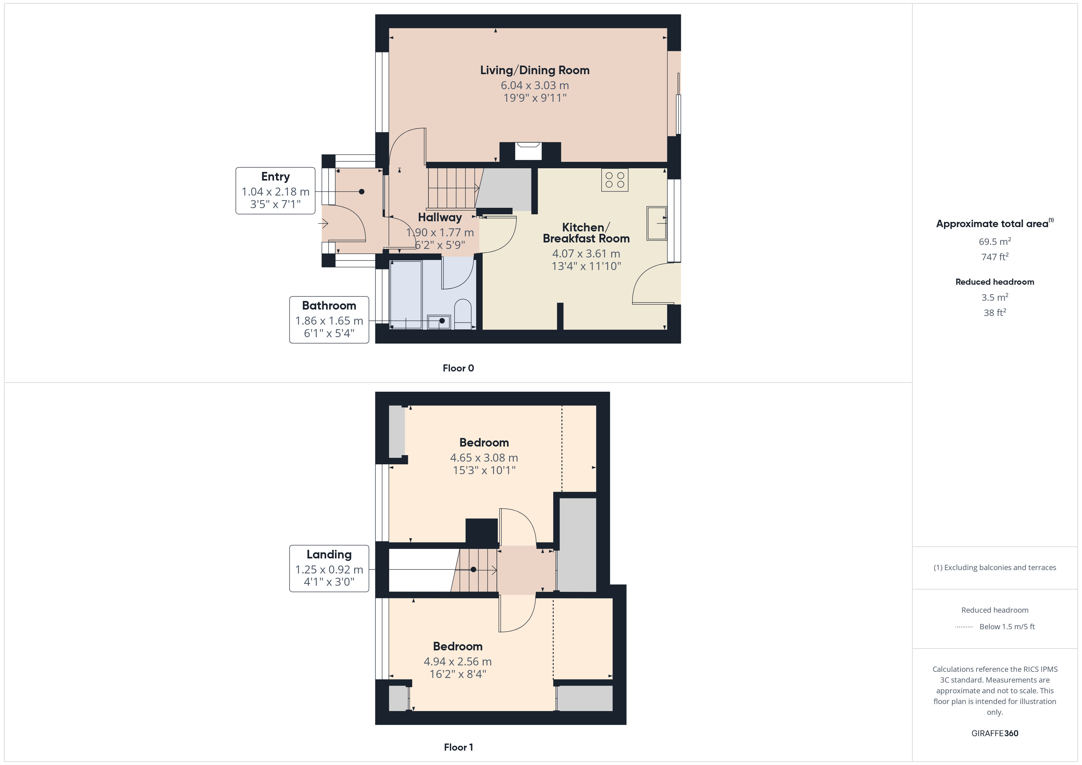 Dunster Crescent, Weston-Super-Mare, North Somerset BS24, 2 bedroom ...