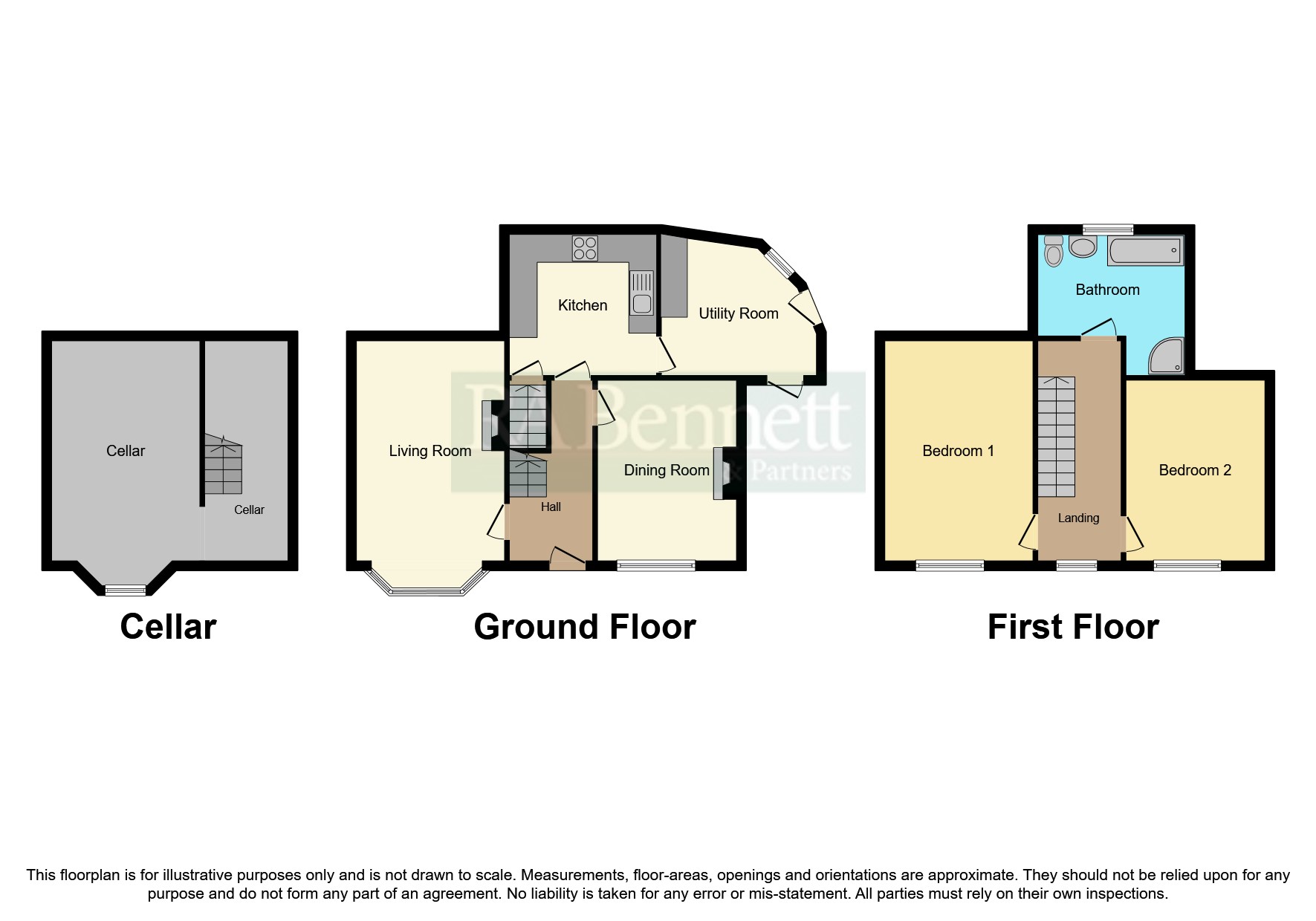 Free property report 43, Highfield Terrace, Leamington Spa, CV32 6EE ...