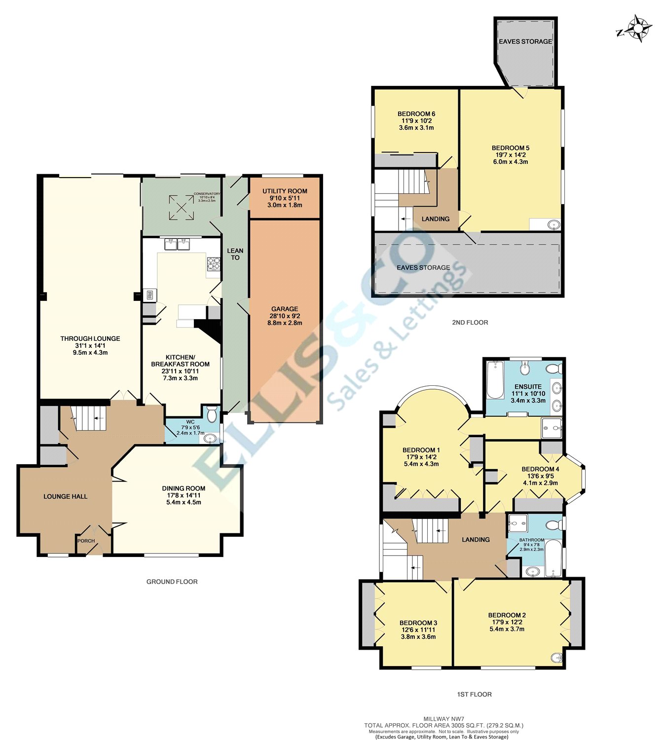 Free property report 102, Millway, London, NW7 3JJ - Chimnie