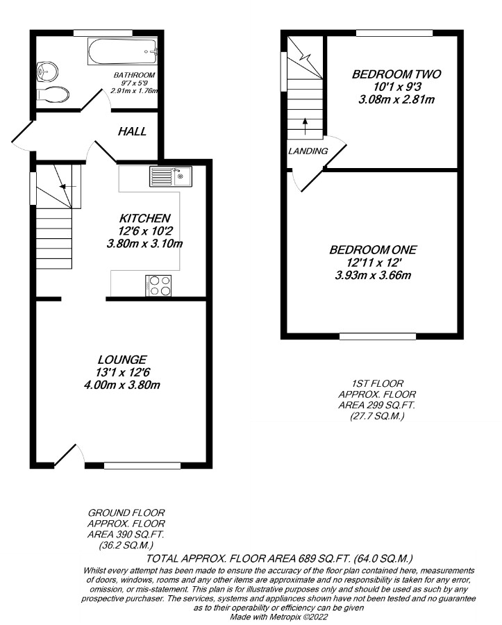 Cowley Mill Road, Uxbridge, Middlesex UB8, 2 bedroom terraced house for ...