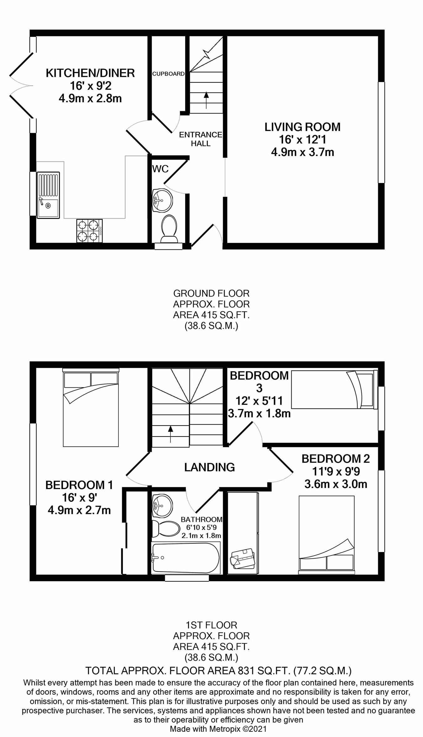 Free property report 1 Helmsdale Close, Reading, RG30 2PT - Chimnie