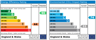 Horsey Corner, Horsey, Great Yarmouth NR29, 2 bedroom terraced house ...