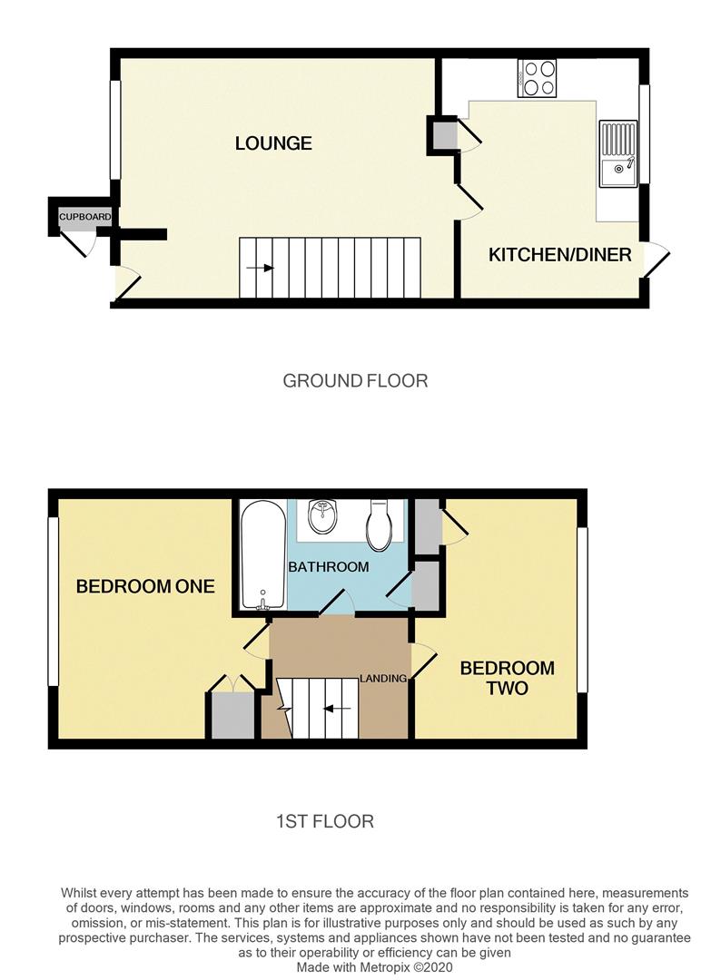Woodrush Crescent Locks Heath Southampton So31 2 Bedroom Terraced