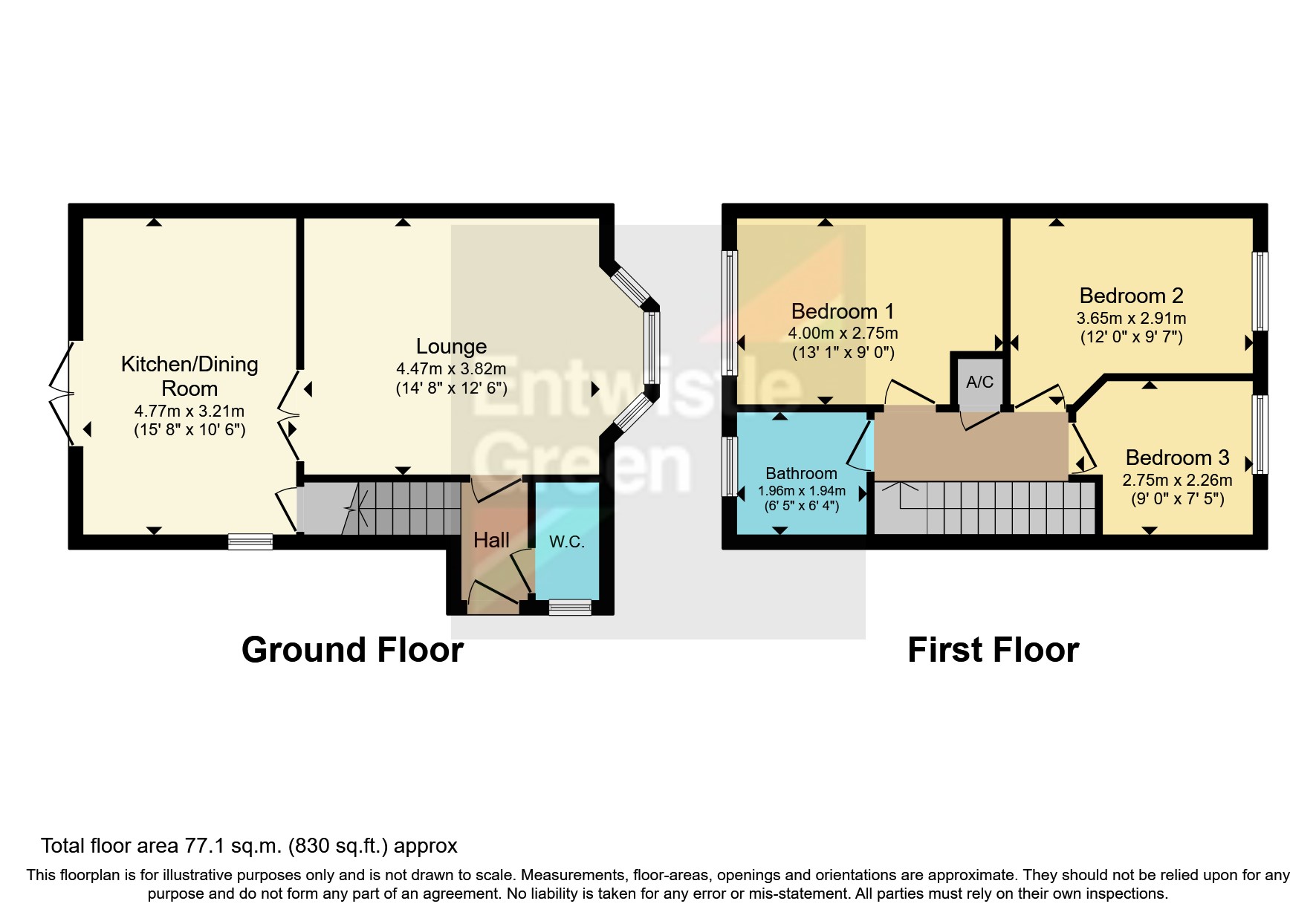 Gleave Crescent, Liverpool, Merseyside L6, 3 bedroom semi-detached ...