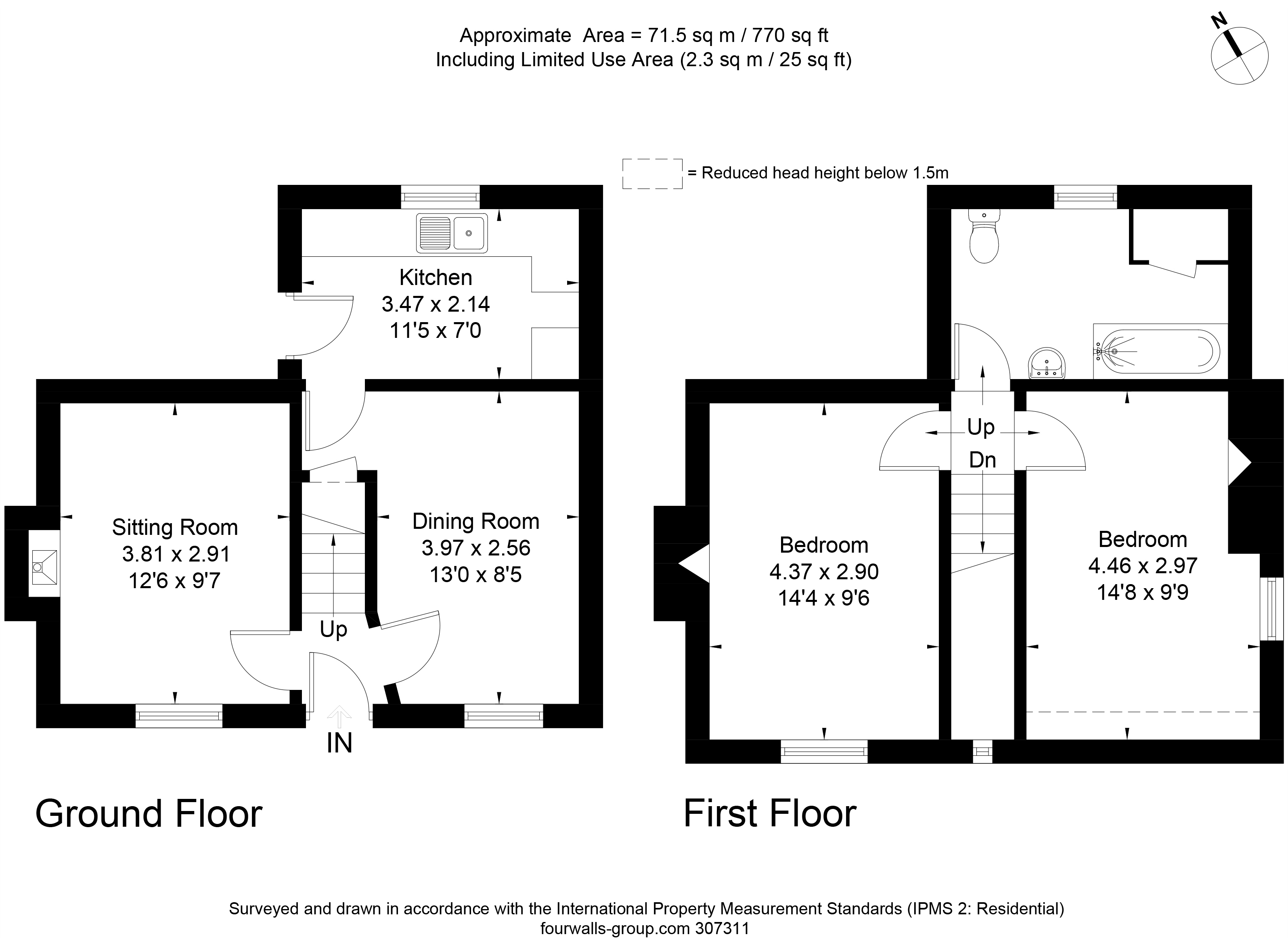 Houghton, Stockbridge, Hampshire SO20, 2 bedroom cottage for sale ...