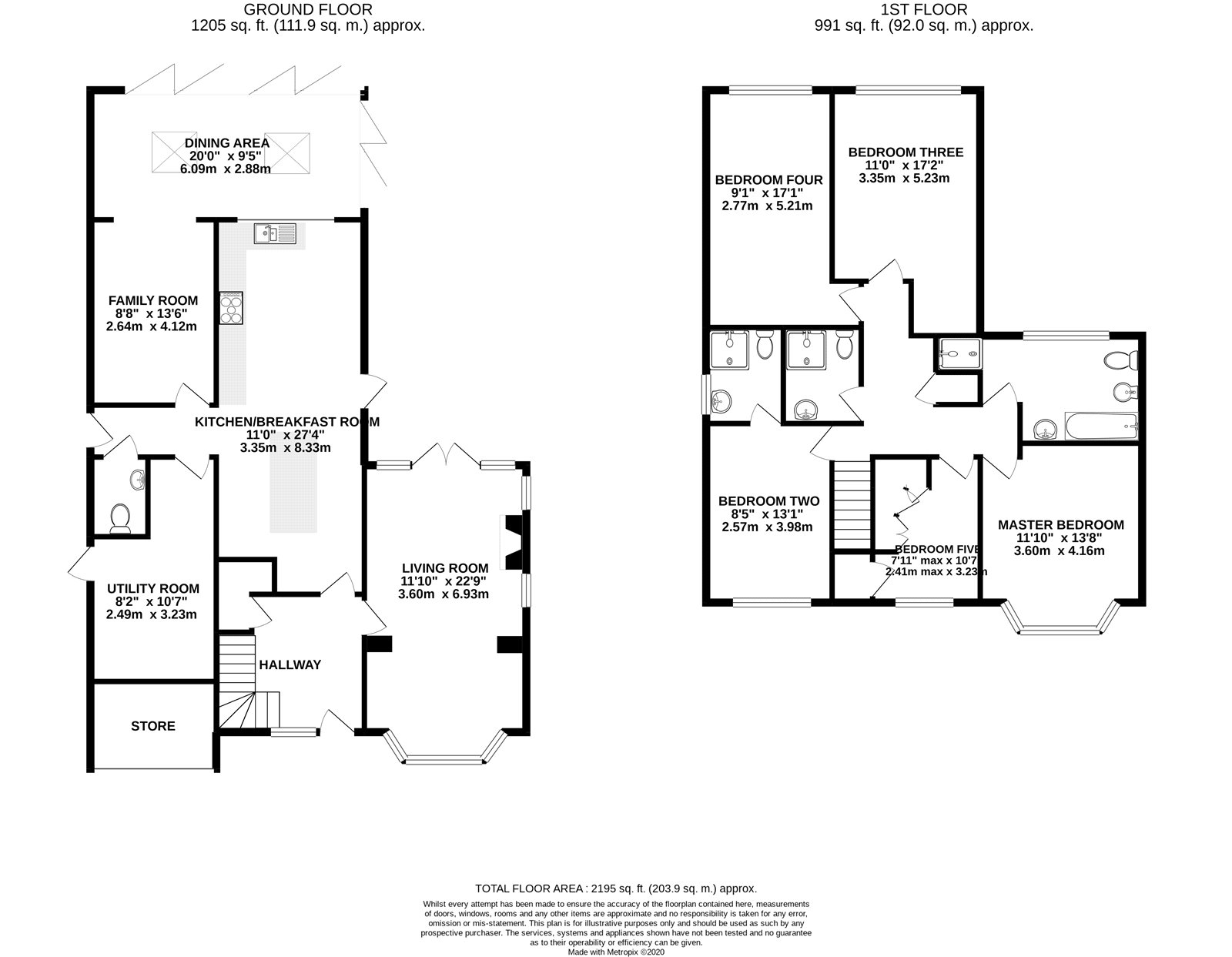 Free property report 56, Watchetts Drive, Camberley, GU15 2PQ - Chimnie
