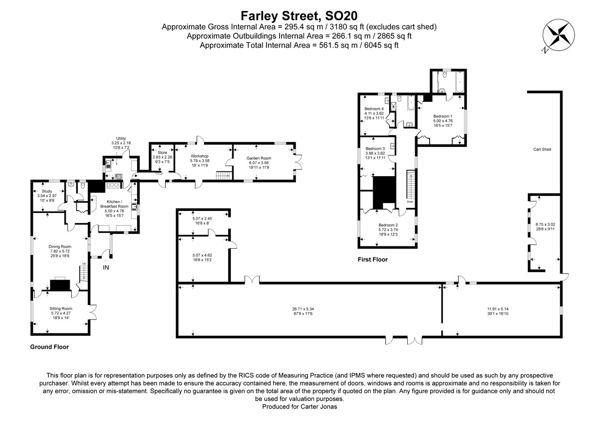 Farley Street, Nether Wallop, Stockbridge, Hampshire SO20, 4 bedroom ...