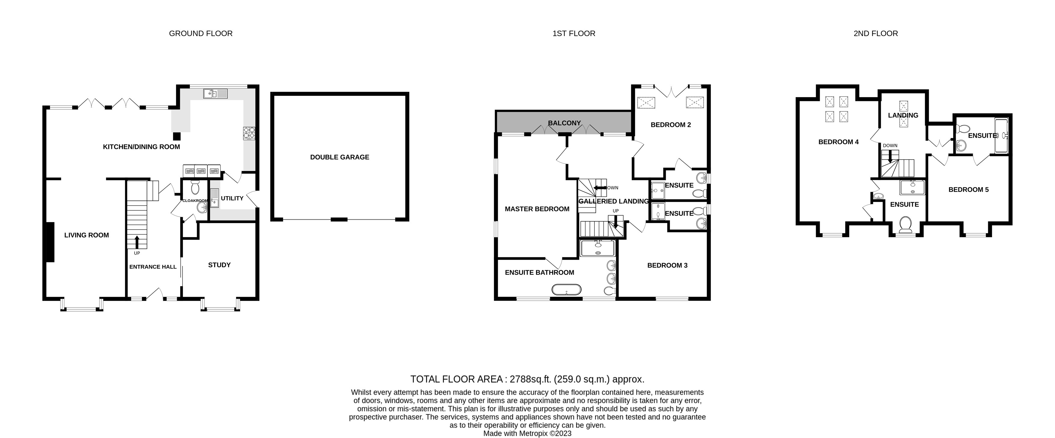 Free property report 14, Winstones Road, Barrow Gurney, Bristol, BS48 ...