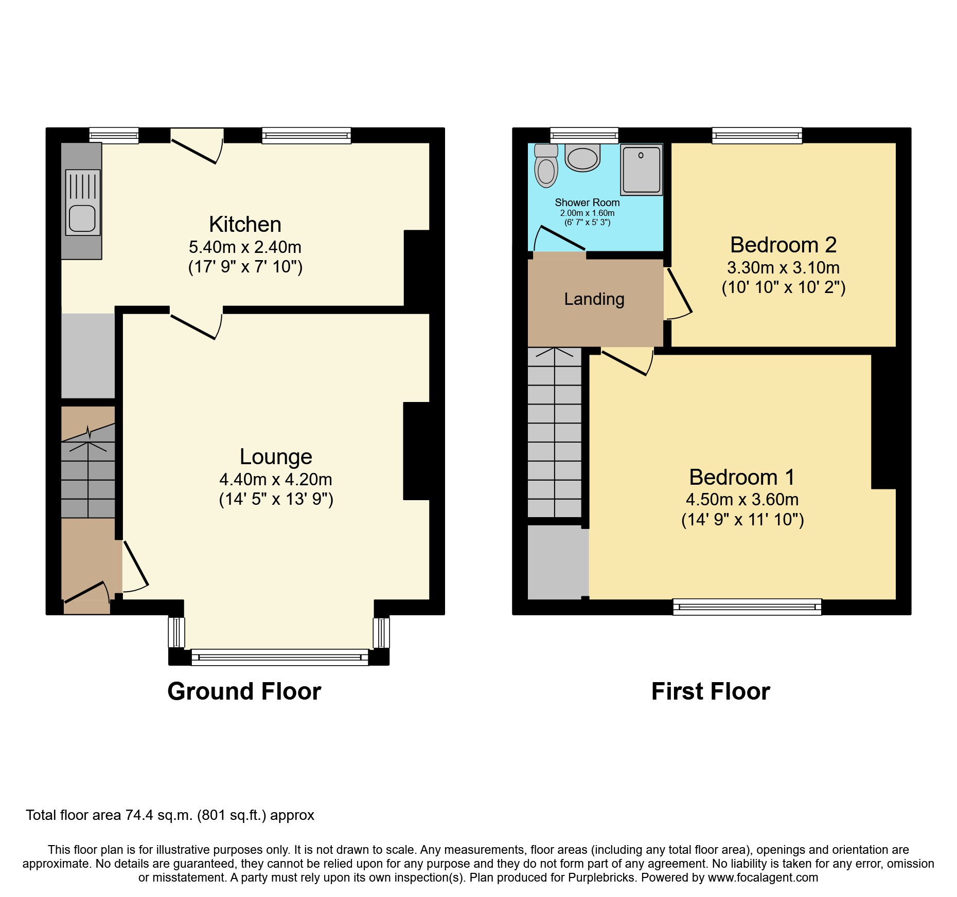 Free property report 21, Woodside, Sacriston, Durham, DH7 6NA - Chimnie
